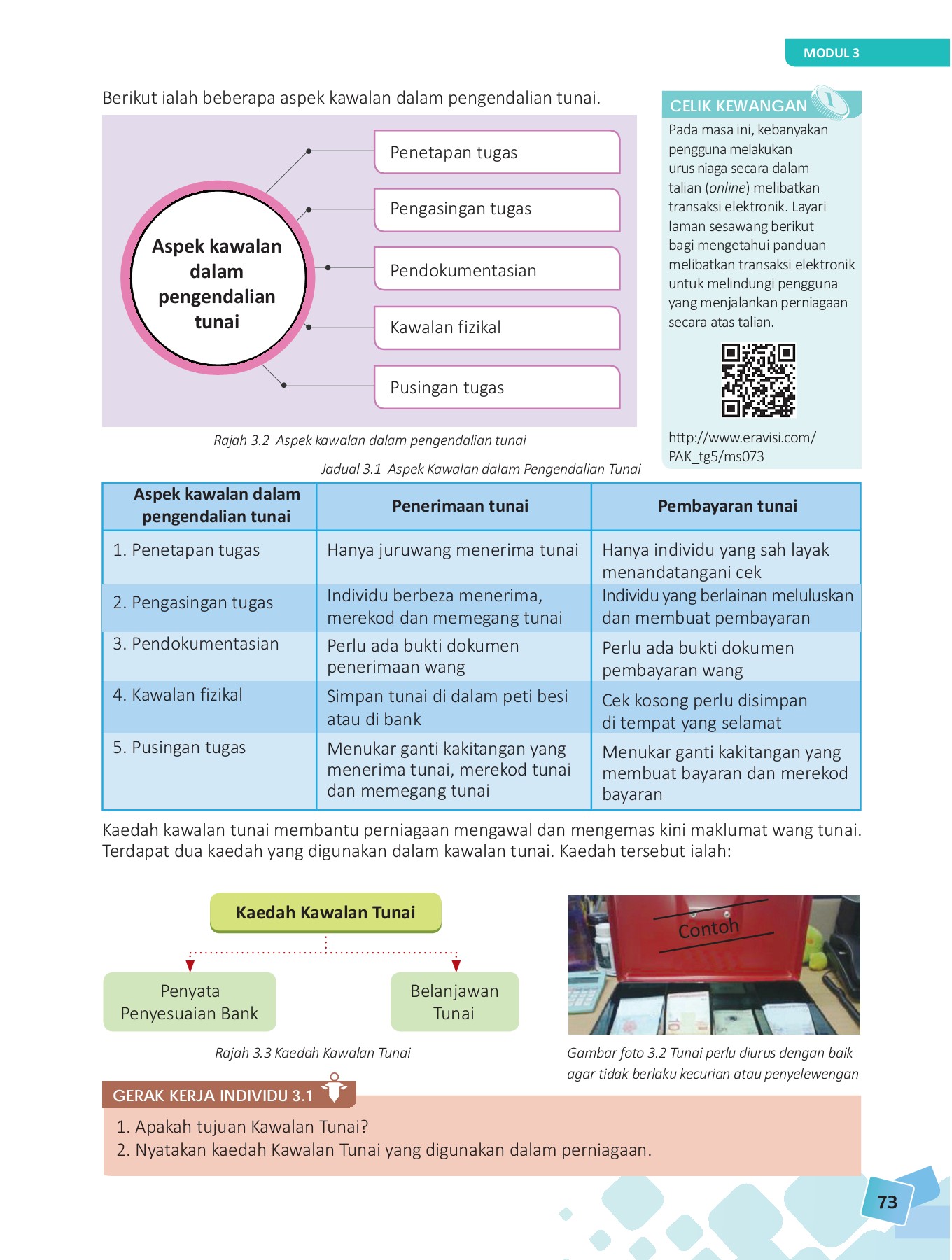 Prinsip_Perakaunan_Tingkatan_5 - Madzani Nusa - Muka Surat 74 ...