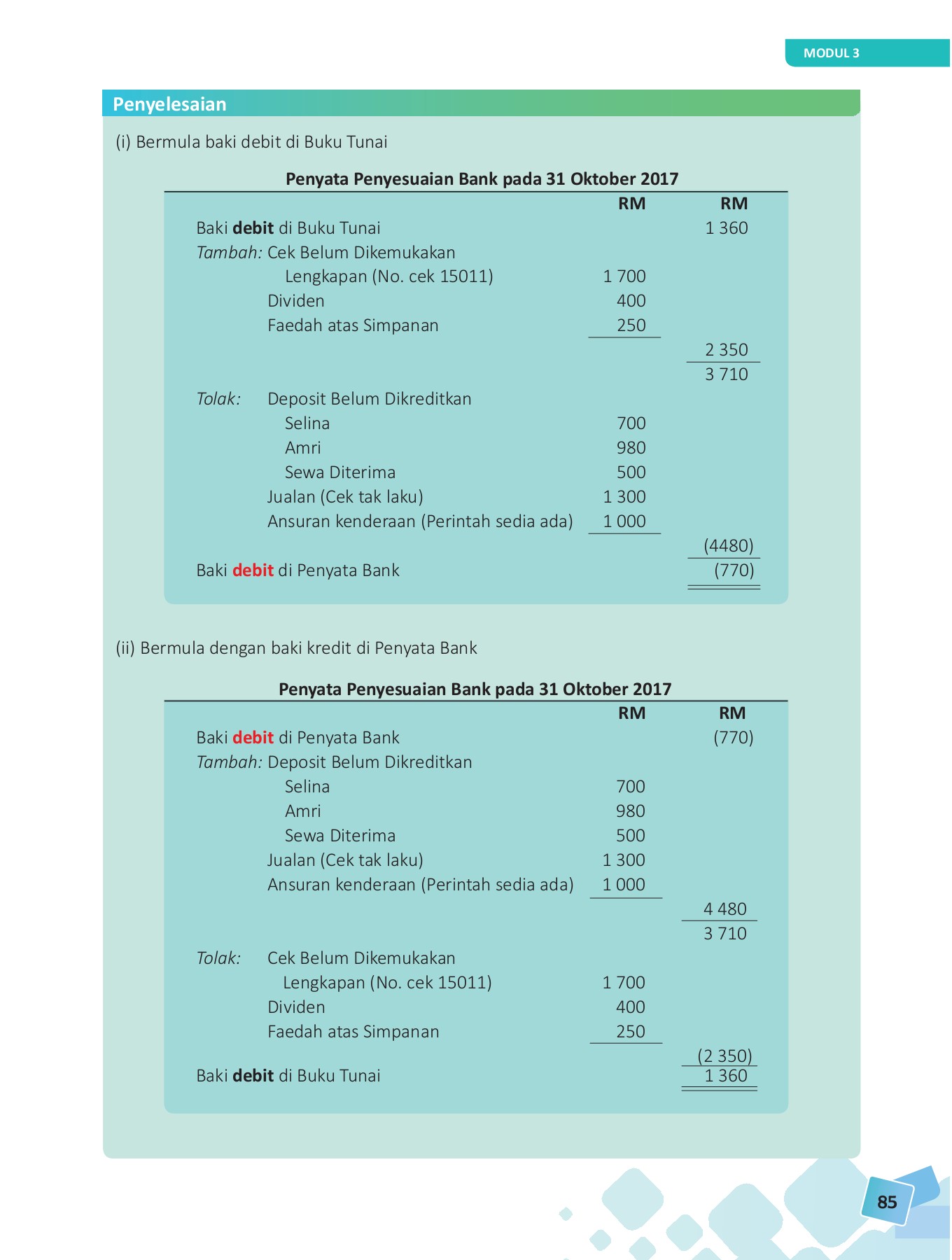 Prinsip_Perakaunan_Tingkatan_5 - Madzani Nusa - Muka Surat 86 ...