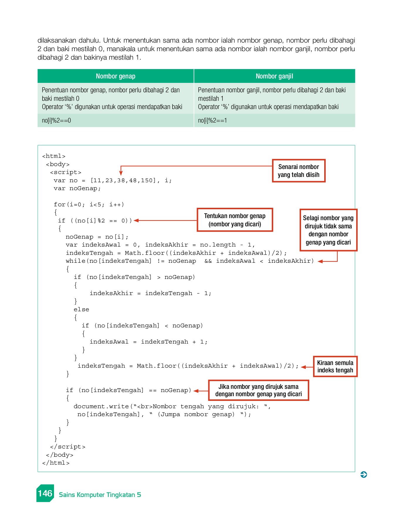 Sains_Komputer_Tingkatan_5_merge - Madzani Nusa - Muka Surat 154 ...