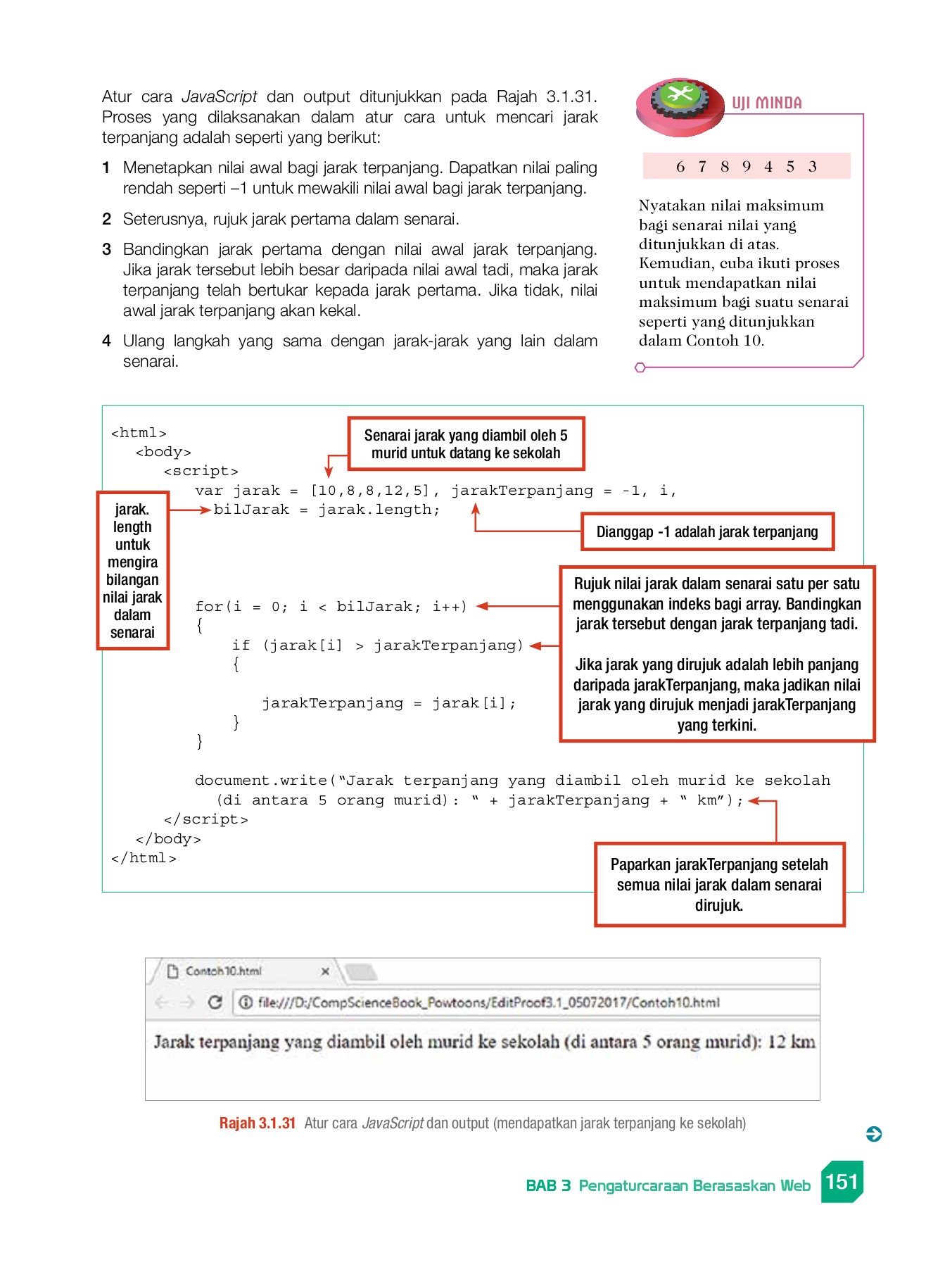 Sains_Komputer_Tingkatan_5_merge - Madzani Nusa - Muka Surat 159 ...