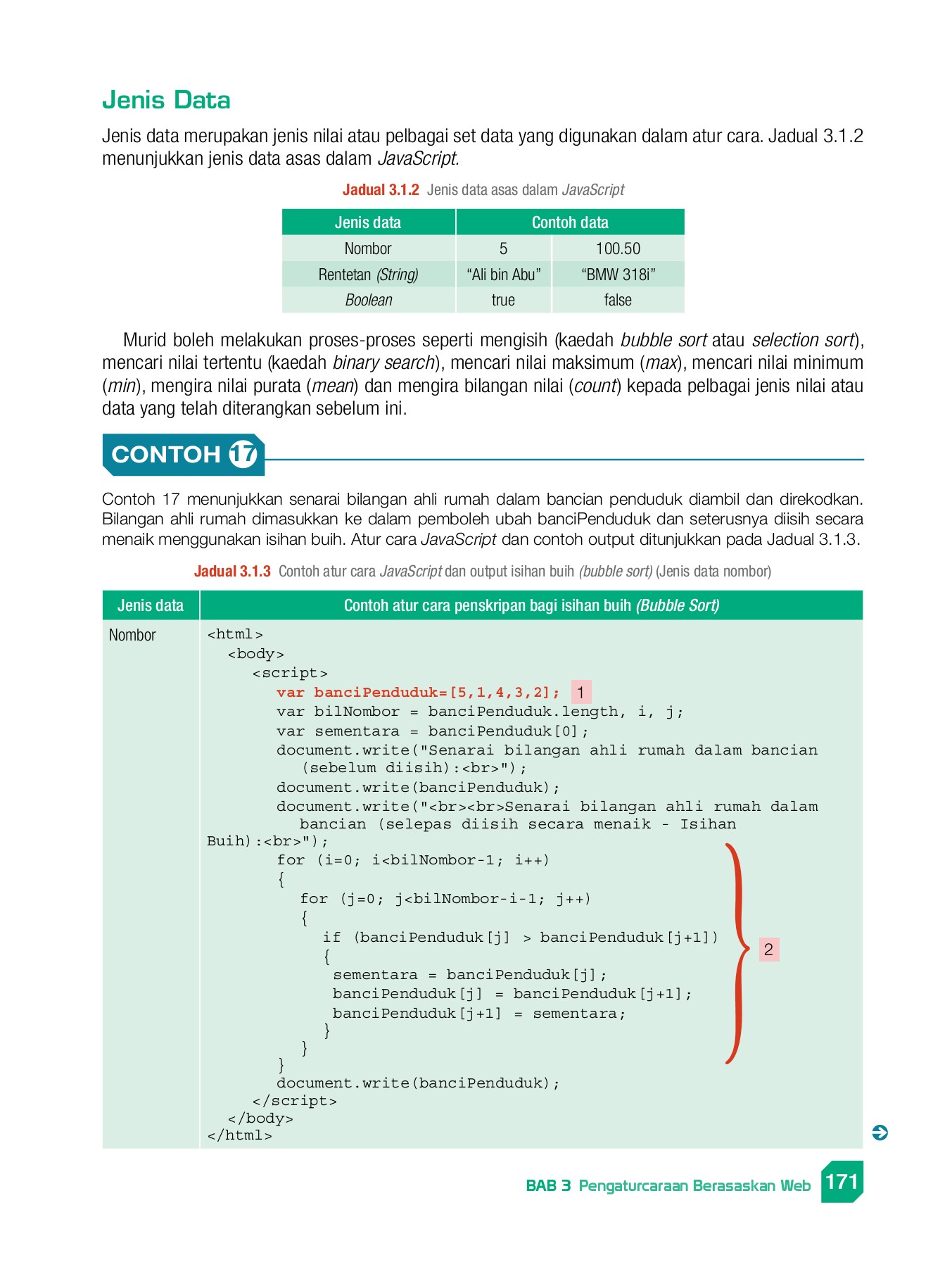 Sains_Komputer_Tingkatan_5_merge - Madzani Nusa - Muka Surat 179 ...