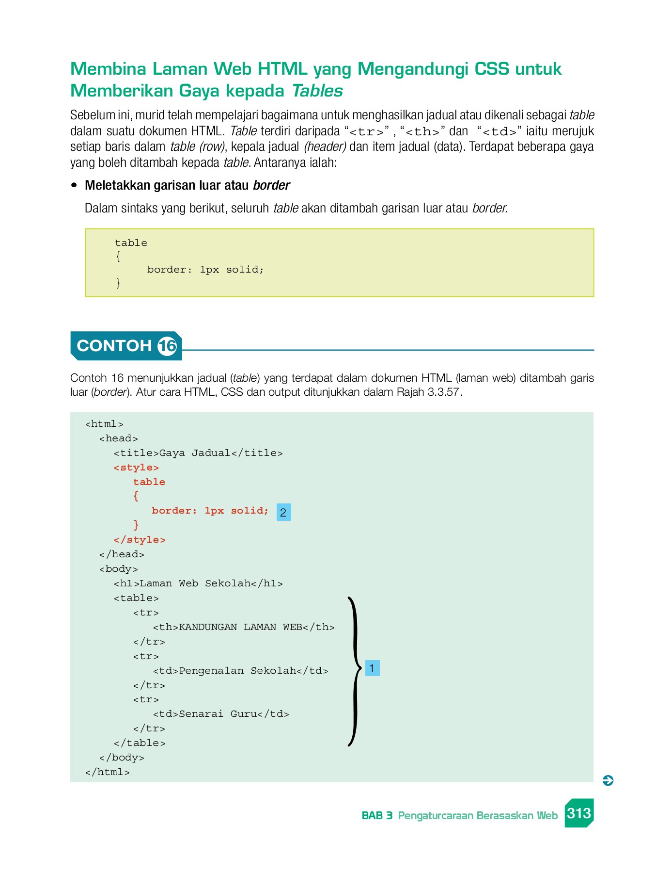 Sains_Komputer_Tingkatan_5_merge - Madzani Nusa - Muka Surat 321 ...