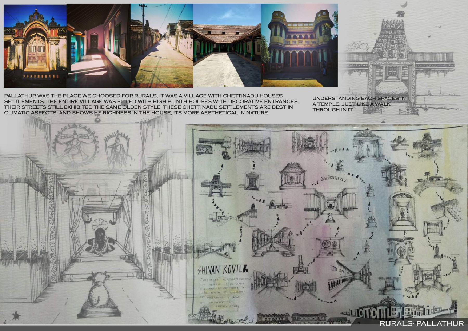 portfolio - vsriharshini - Page 20 | Flip PDF Online | PubHTML5