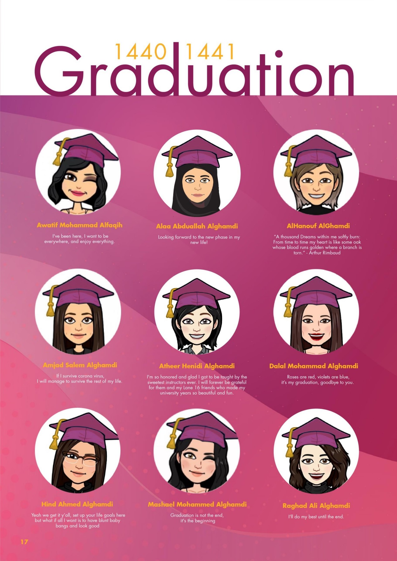 Virtual Graduation Ceremony Yearbook - amshoaib - Page 18 | Flip PDF ...