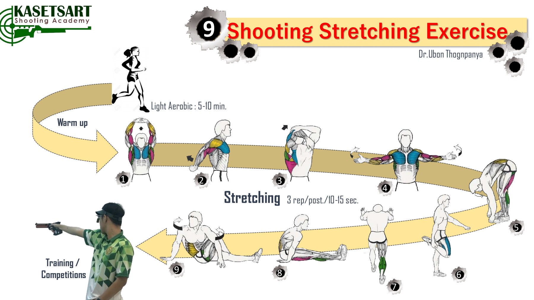 Stretching for Shooting Sports I - ubon thongpanya - Page 1 - 2 | Flip ...