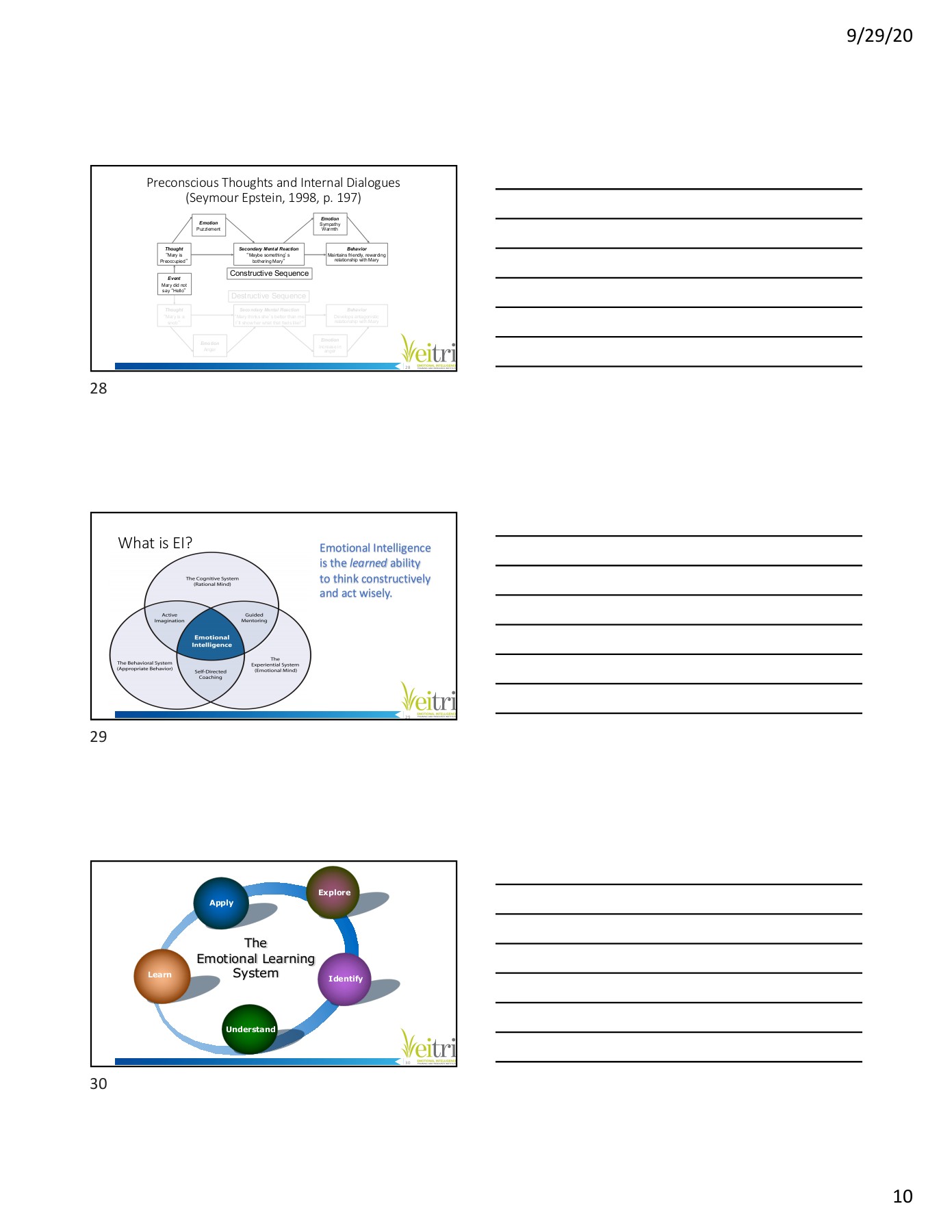 PPT_Notes_EI_for_IEAFA_KNCA - rdhammett - Page 10 | Flip PDF Online ...