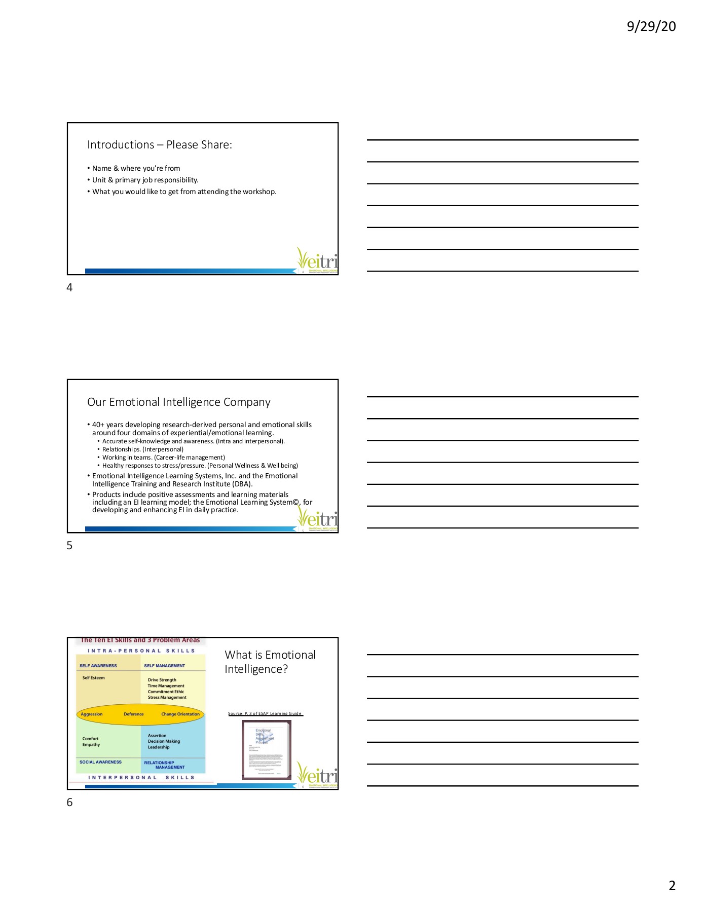 PPT_Notes_EI_for_IEAFA_KNCA - rdhammett - Page 2 | Flip PDF Online ...