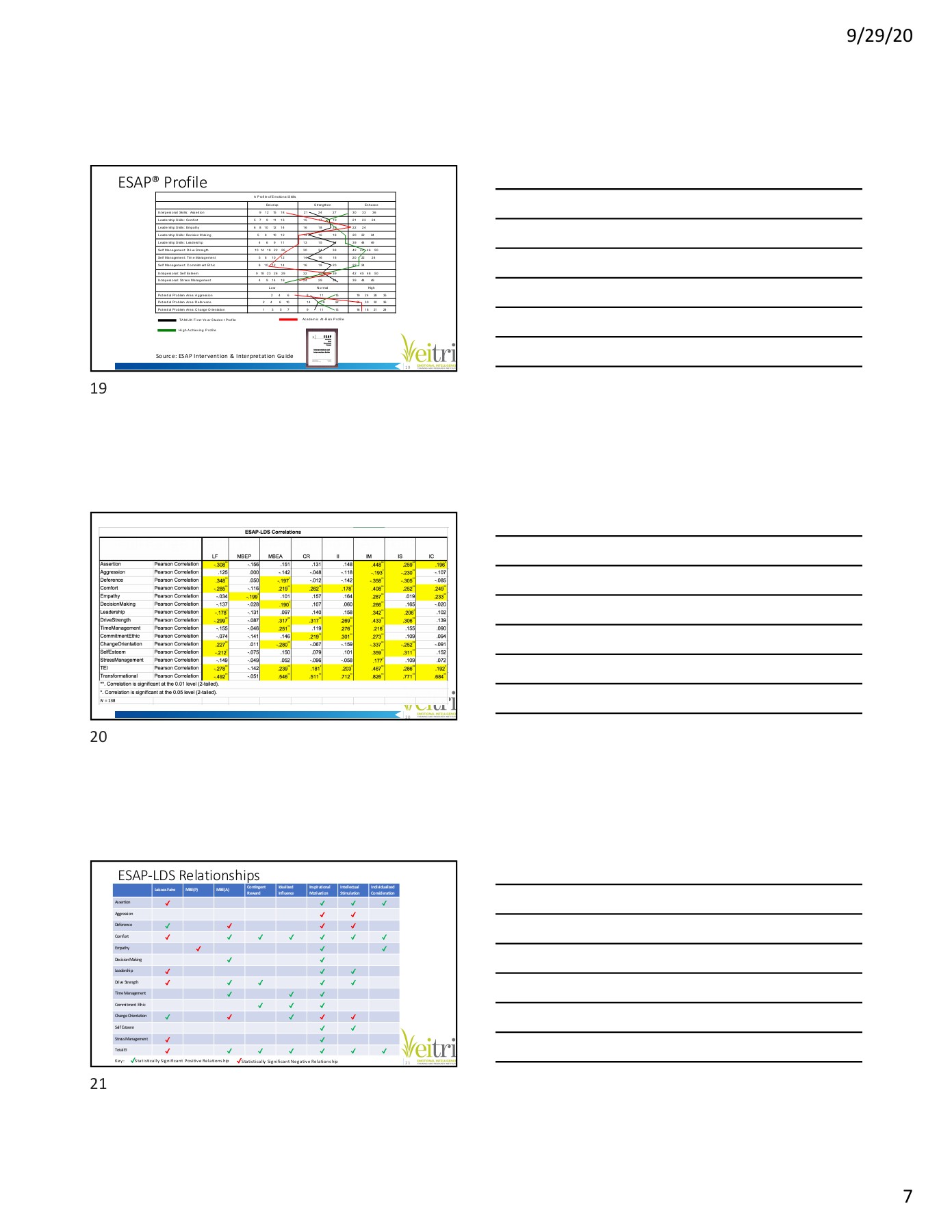 PPT_Notes_EI_for_IEAFA_KNCA - rdhammett - Page 7 | Flip PDF Online ...