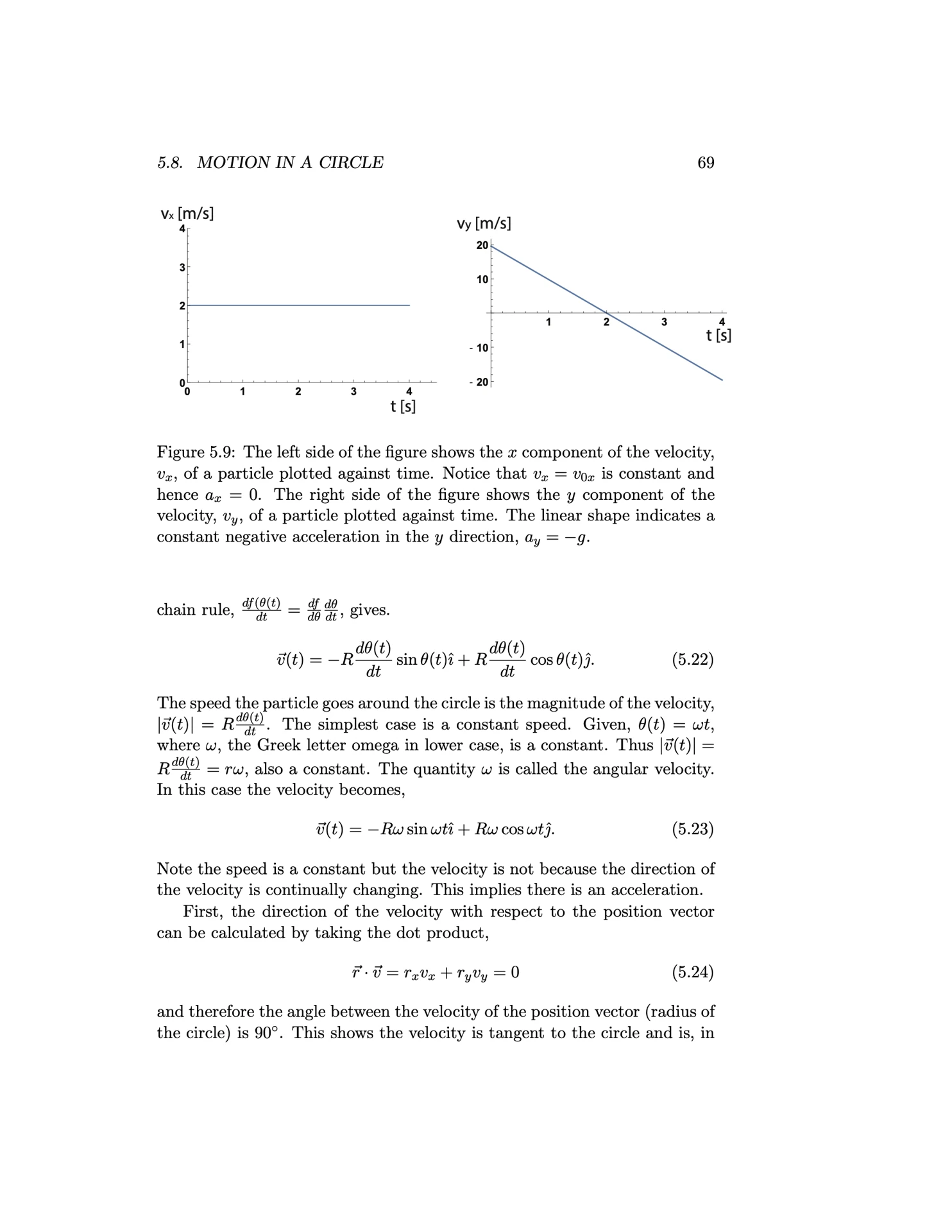 PHYS Textbook - Camooncake - Page 79 | Flip PDF Online | PubHTML5