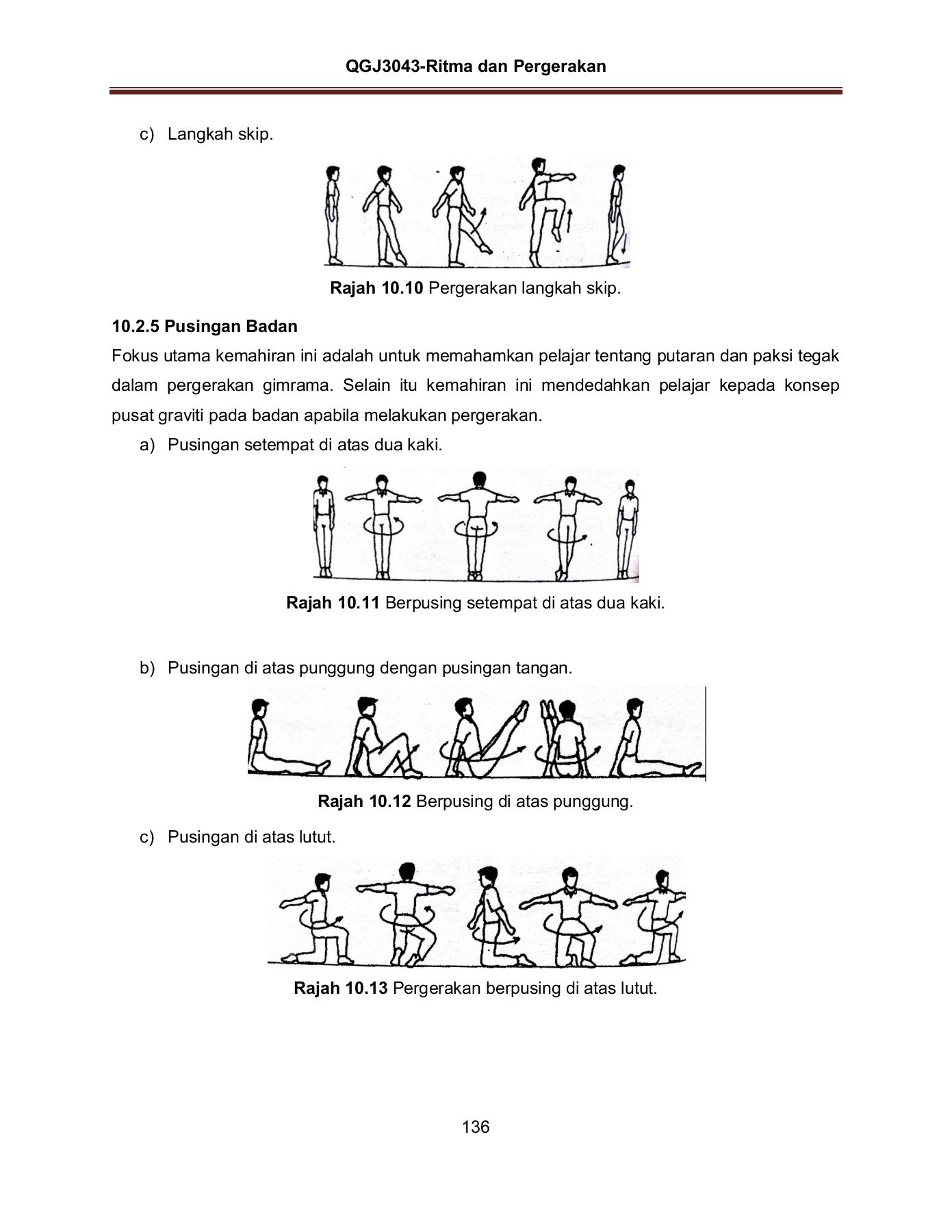 MODUL PERGERAKAN DAN RITMA - ainasyahmina111 - Muka Surat 152 ...