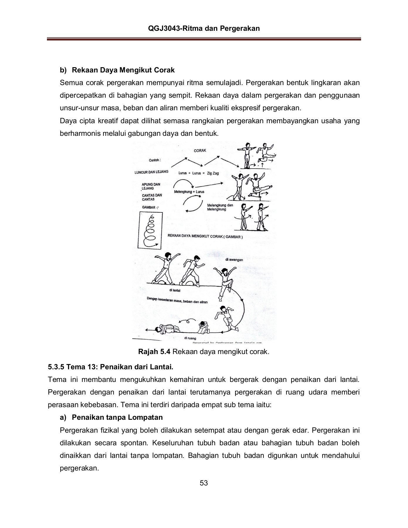 MODUL PERGERAKAN DAN RITMA - ainasyahmina111 - Muka Surat 69 | Membalik ...