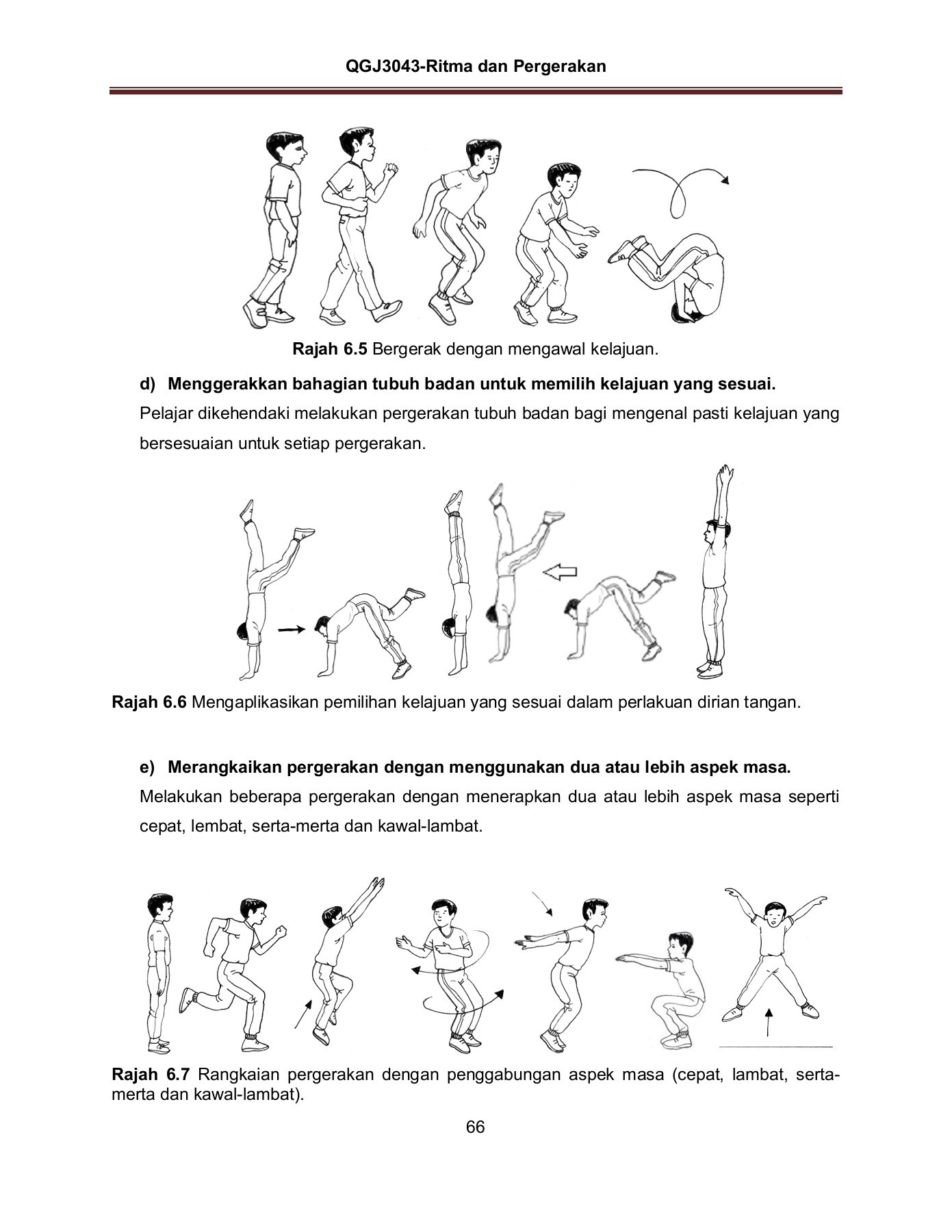 MODUL PERGERAKAN DAN RITMA - ainasyahmina111 - Muka Surat 82 | Membalik ...