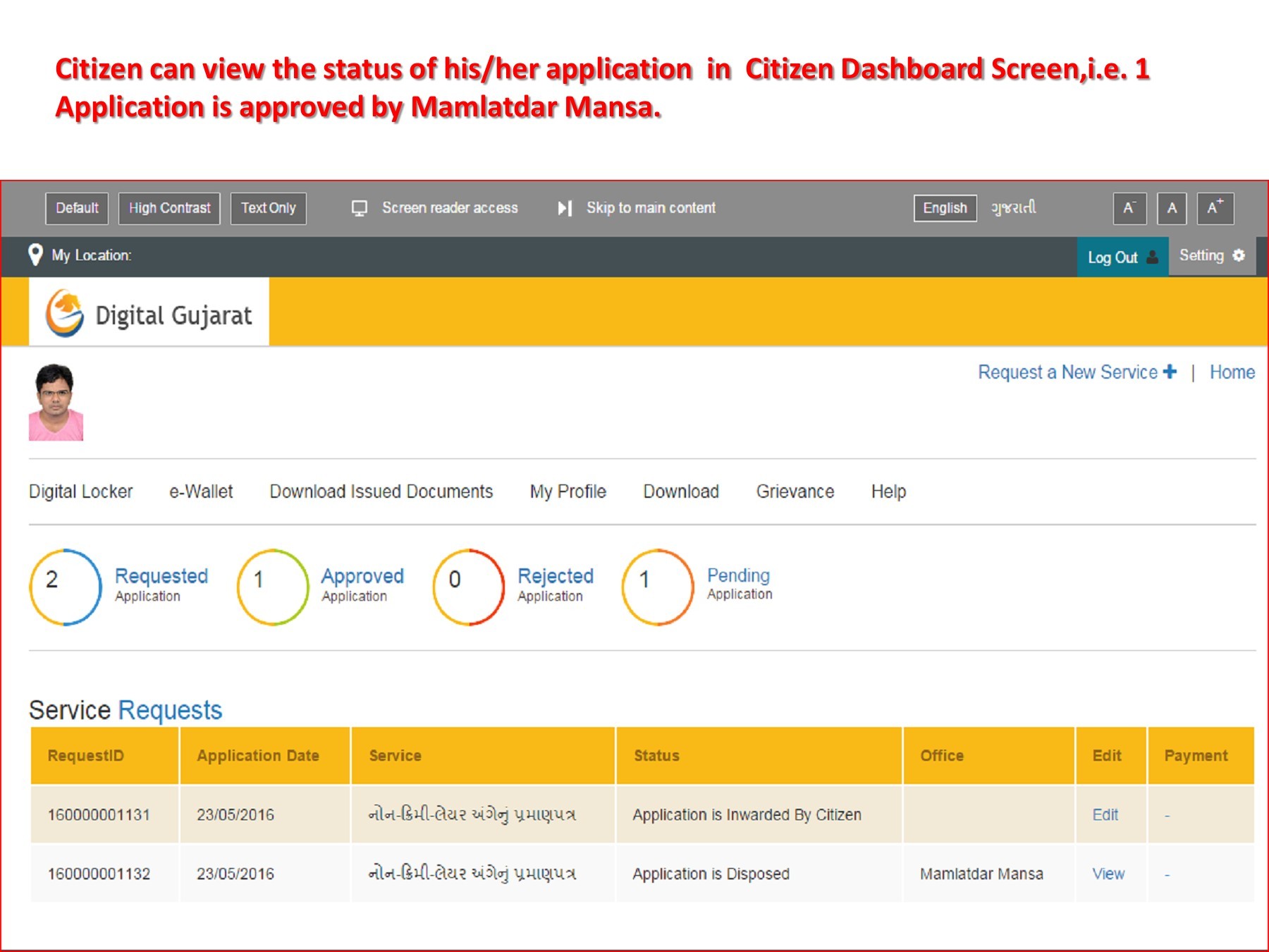 Digital Gujarat Common Service Portal - shaileshjchawda25 - Page 35 | Flip PDF Online | PubHTML5