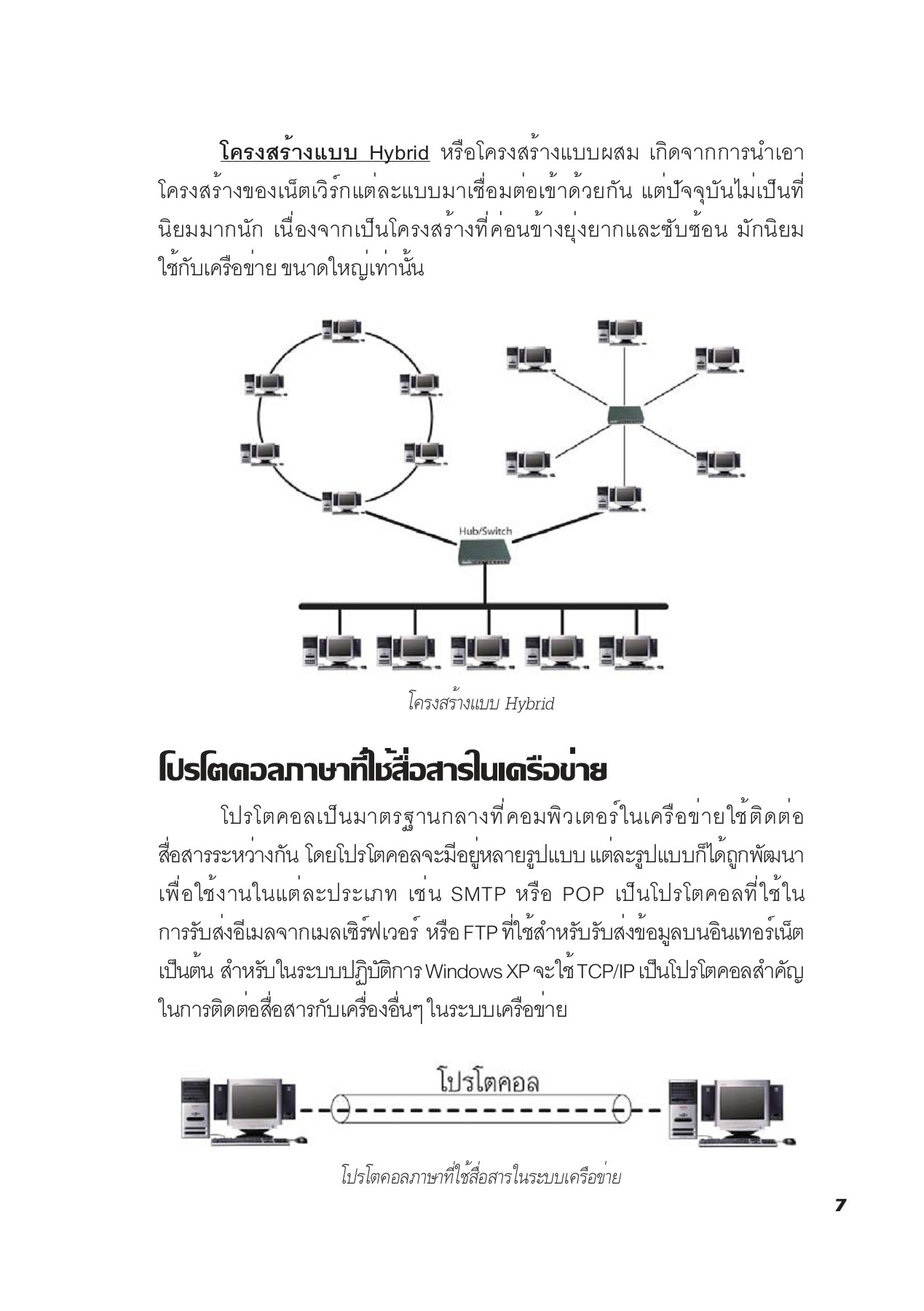NetworkBasic - - หน้าหนังสือ 7 | พลิก PDF ออนไลน์ | PubHTML5