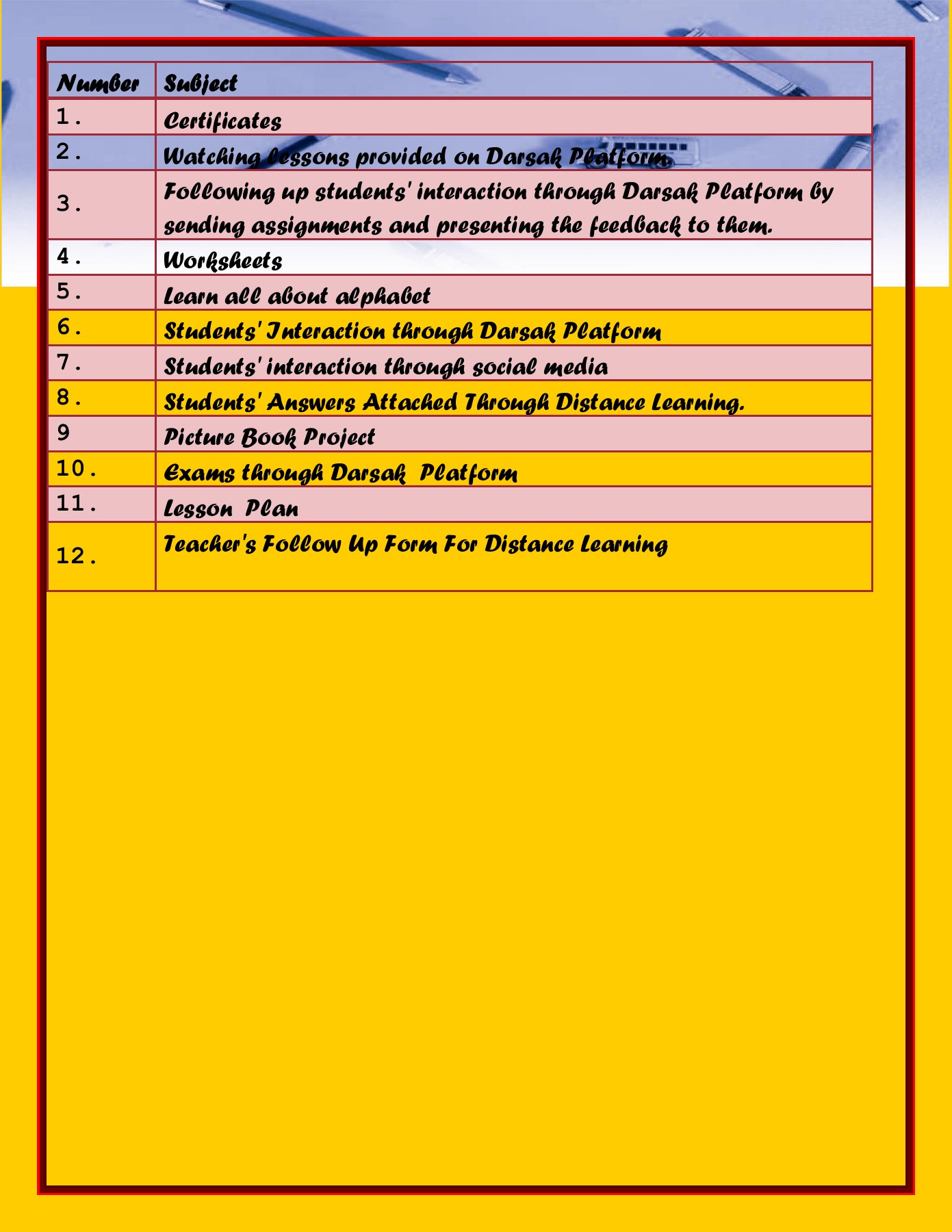 achievement file - lama.shahrour - Page 2 | Flip PDF Online | PubHTML5
