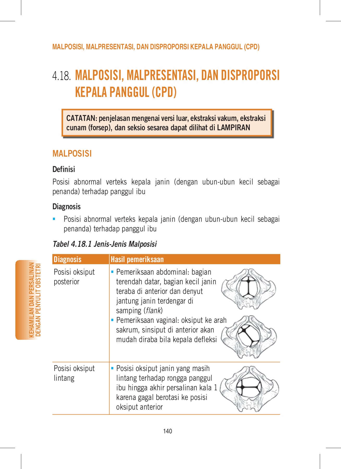 buku saku pelayanan kesehatan ibu - mhkn ebook7 - Halaman 162 | PDF ...