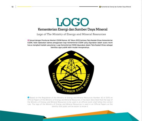 COMPANY PROFILE ESDM - PT Integra Cipta Kreasi - Muka Surat 10 ...