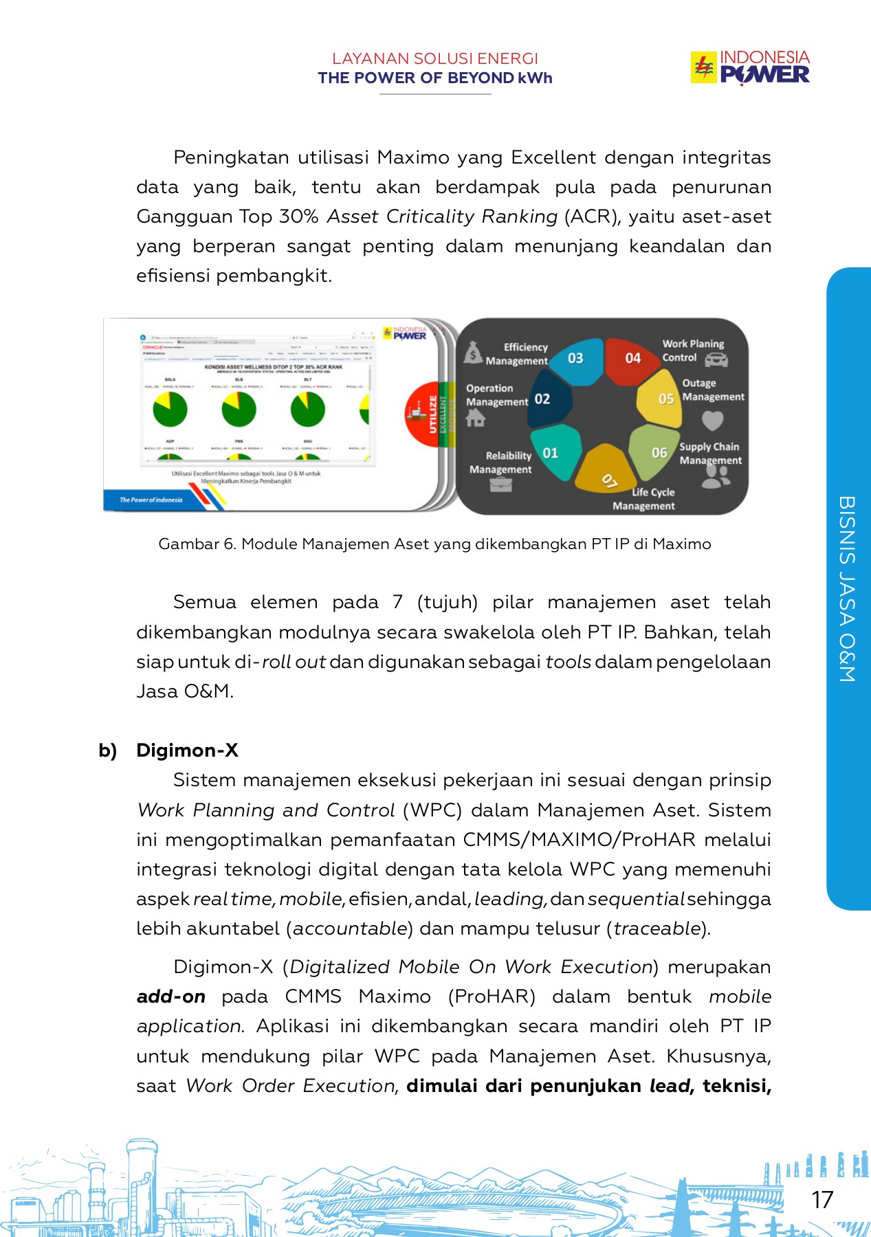 BUKU the POWER of BEYOND kWh (INDONESIA POWER) - PT Integra Cipta Kreasi - Halaman 17 | PDF ...
