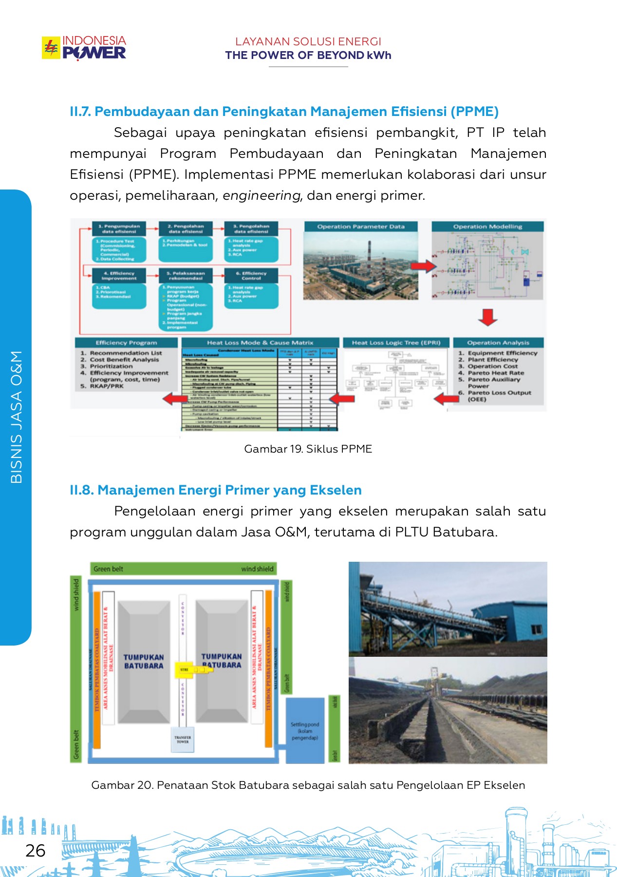 BUKU the POWER of BEYOND kWh (INDONESIA POWER) - PT Integra Cipta ...