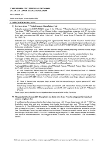 Annual Report ASDP - ARA - PT Integra Cipta Kreasi - Halaman 366 | PDF Online | PubHTML5