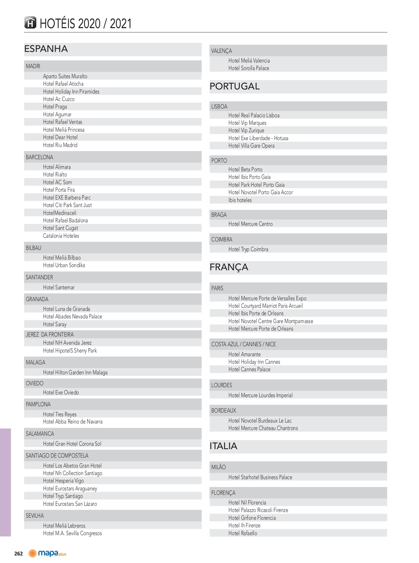 Mapaplus - Europa 2020 - mario.piazza - Página 262 | PDF Online | PubHTML5