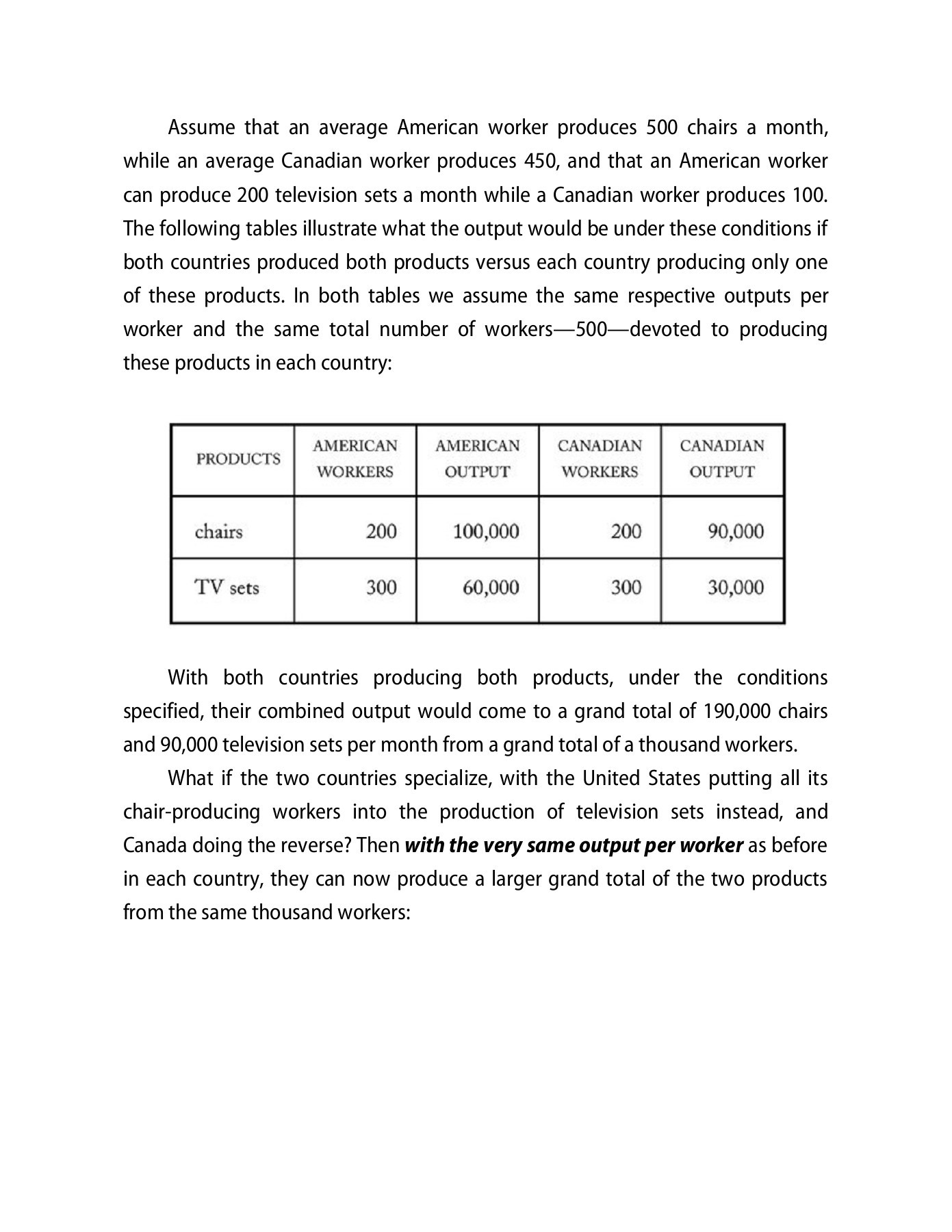Sowell_Thomas_-_Basic_Economics_-_5th_Edition_2014 - reddyrohan25 ...
