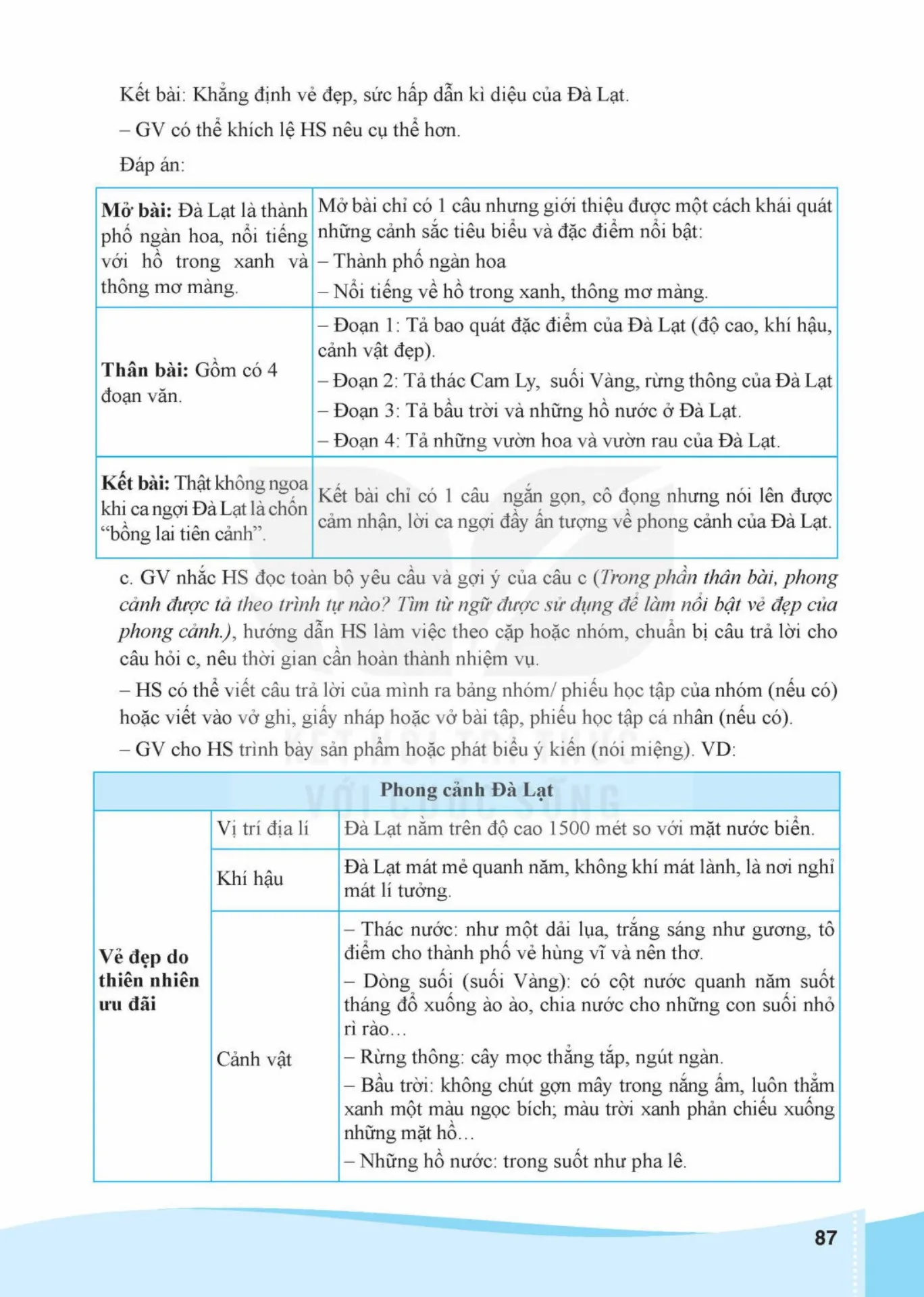 SGV Tieng Viet 5 Tap 1 - KNTT - THƯ VIỆN TRƯỜNG TIỂU HỌC KIM ĐỒNG - TP.LAI CHÂU - Trang 88 | PDF ...