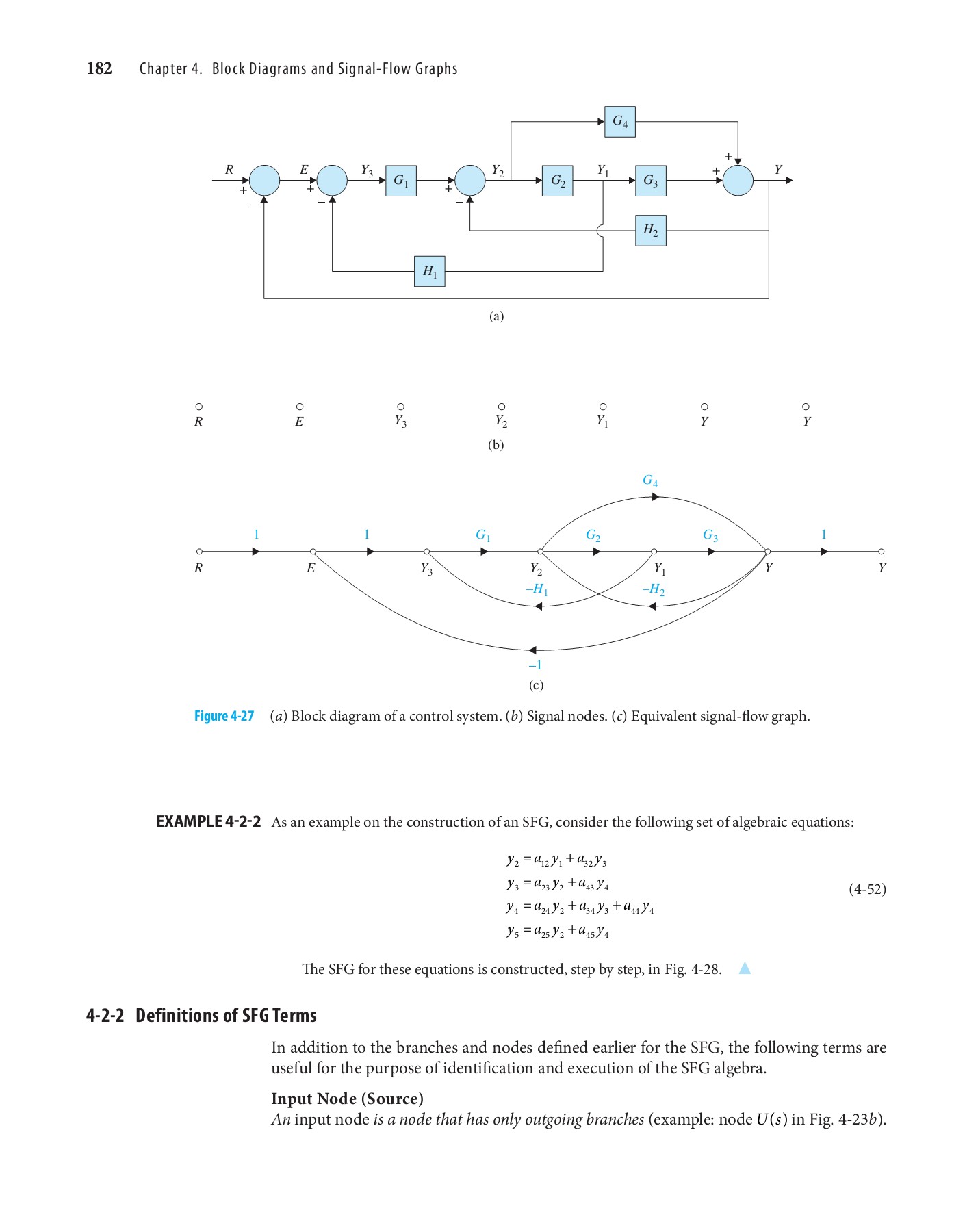 Chapter 4 Block Diagrams and SFGs - falkarimy - Page 20 | Flip PDF Online | PubHTML5