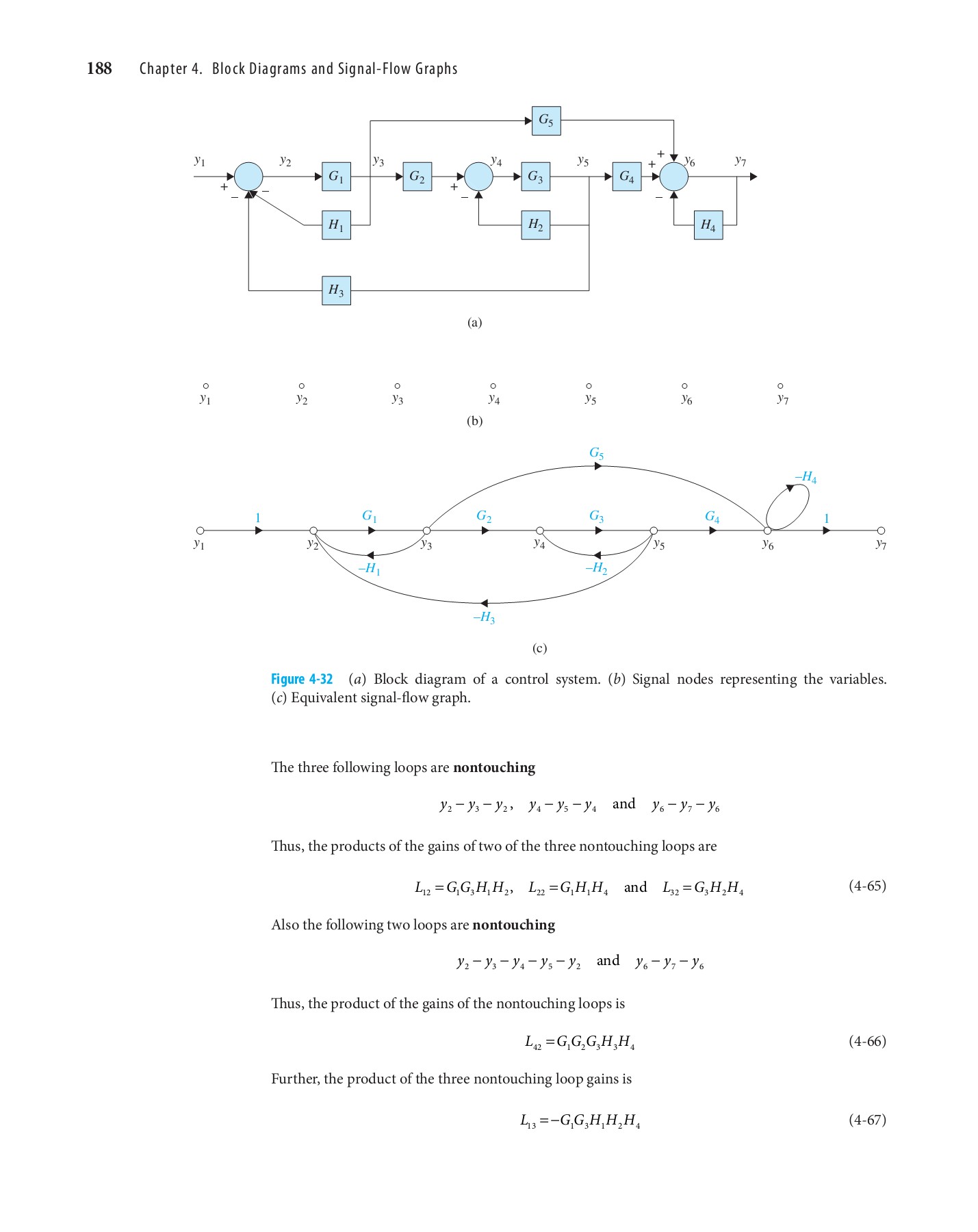 Chapter 4 Block Diagrams and SFGs - falkarimy - Page 26 | Flip PDF Online | PubHTML5