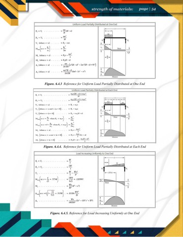 STREMA BOOK - Ian Paul Gualberto - Page 61 | Flip PDF Online | PubHTML5