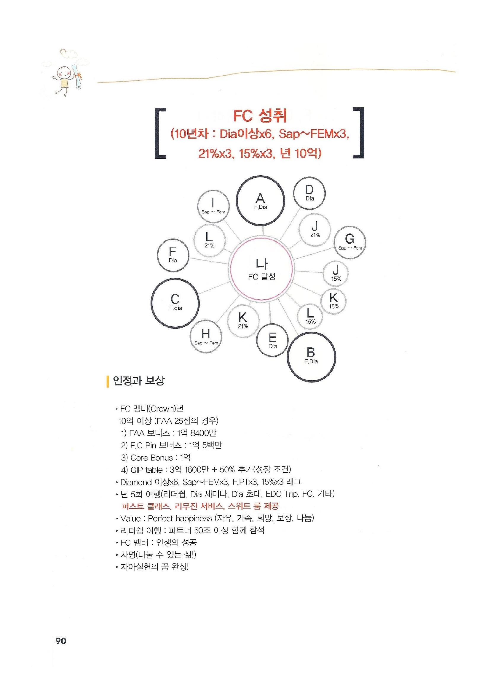 홈미팅 매뉴얼 v1.2 - sunam.im - Page 92 | Flip PDF Online | PubHTML5