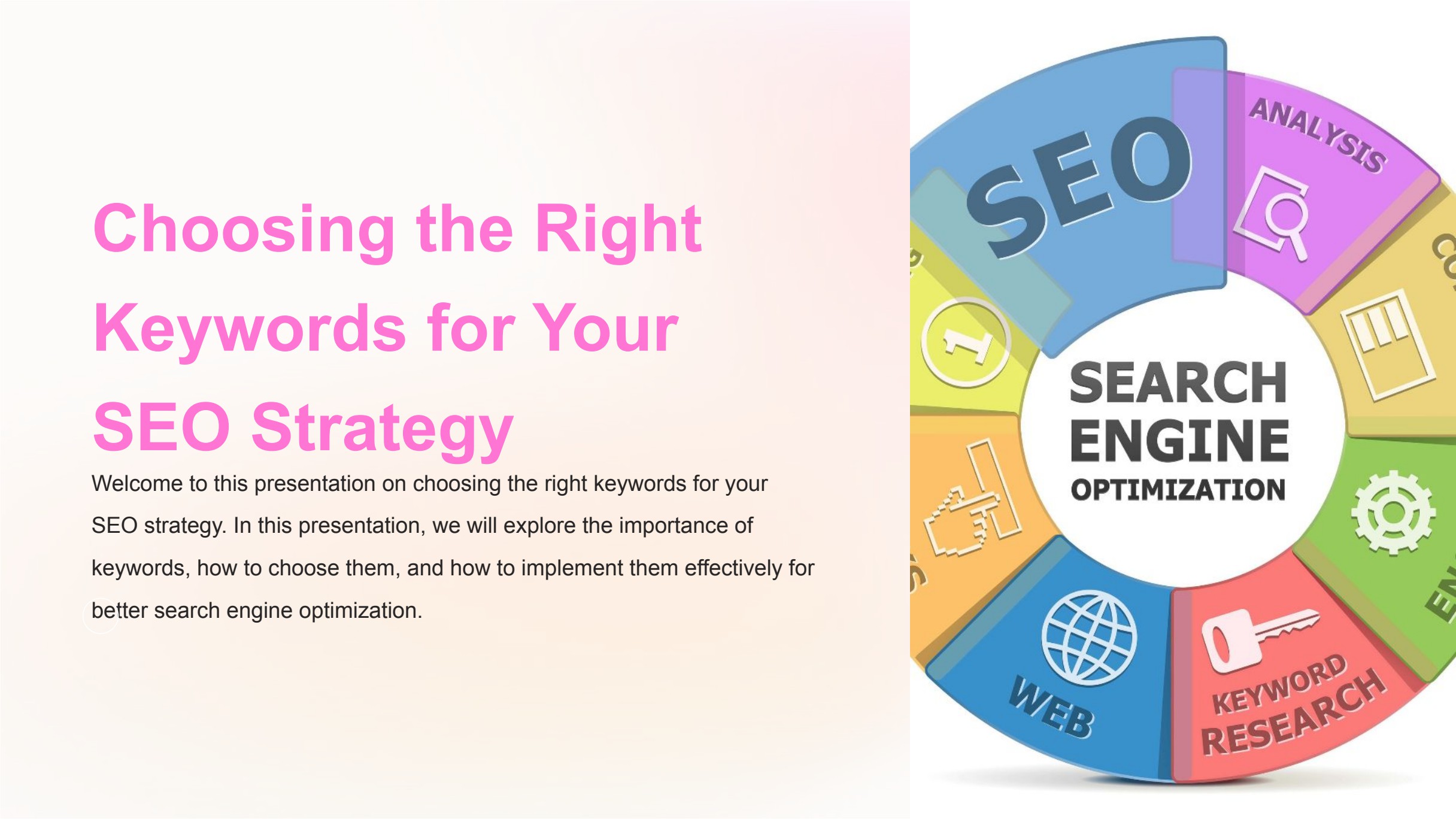 Choosing the Right Keywords for Your SEO Strategy - SEO Specialist ...