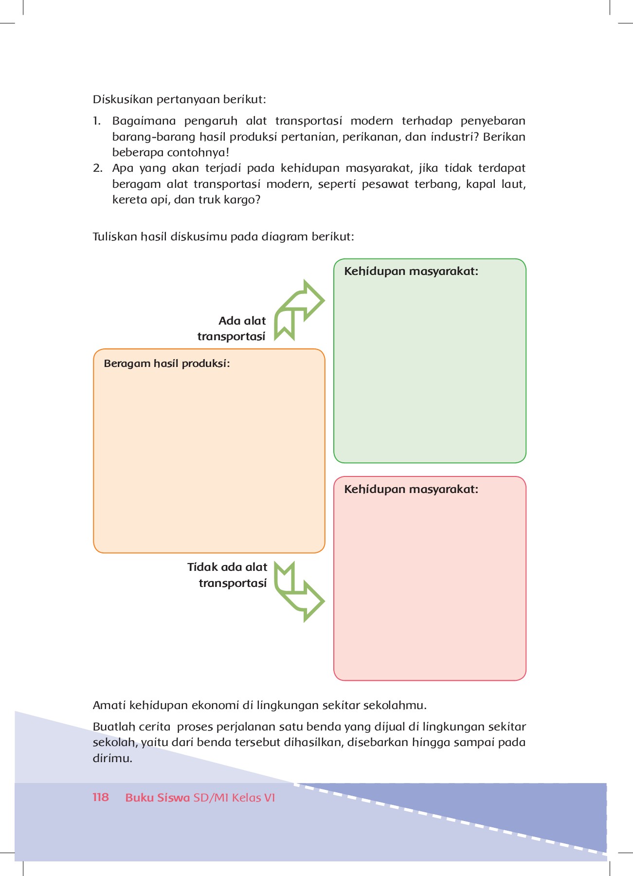 Buku Siswa Kelas 6 Tema 3 Revisi 2018_Tokoh dan Penemuan - SD Negeri Tanjunganom - Halaman 124 ...