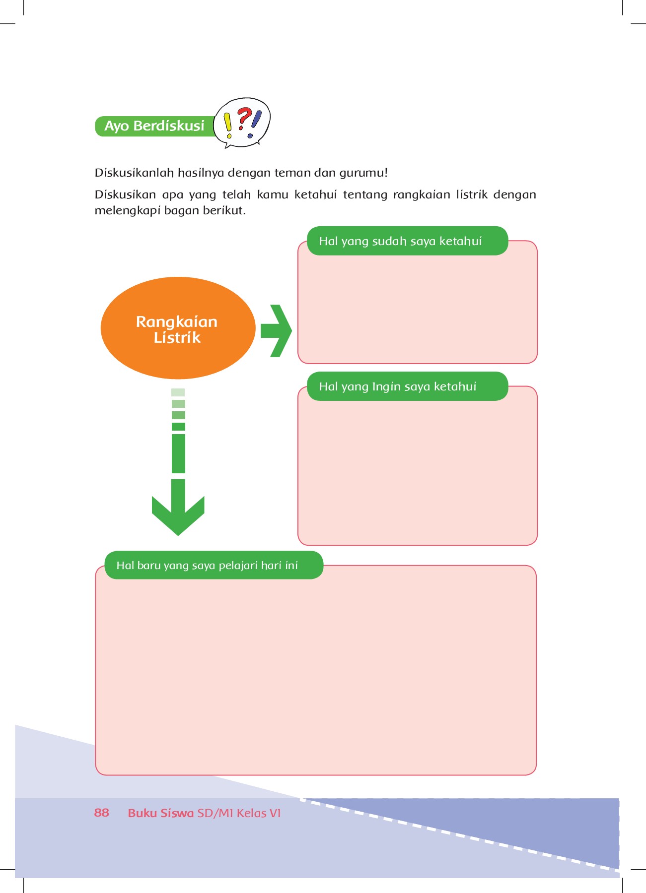 Buku Siswa Kelas 6 Tema 3 Revisi 2018_Tokoh dan Penemuan - SD Negeri Tanjunganom - Halaman 94 ...