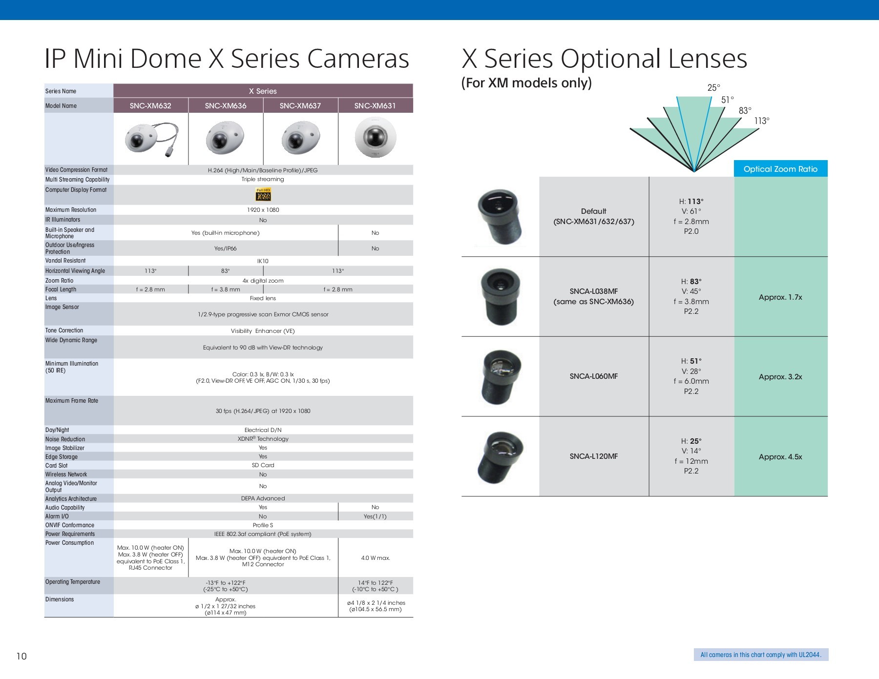 Sony IP Camera Catalogue - blytang - Page 11 | Flip PDF Online | PubHTML5