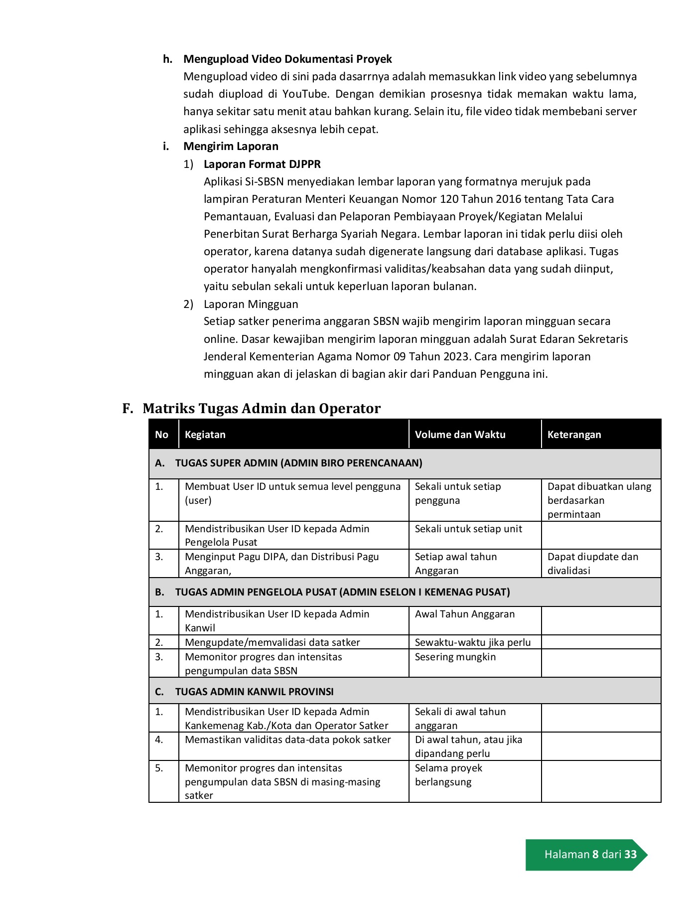 BUKU PANDUAN PENGGUNAAN APLIKASI SI-SBSN (BUKU II) - Mizan Sya'roni ...