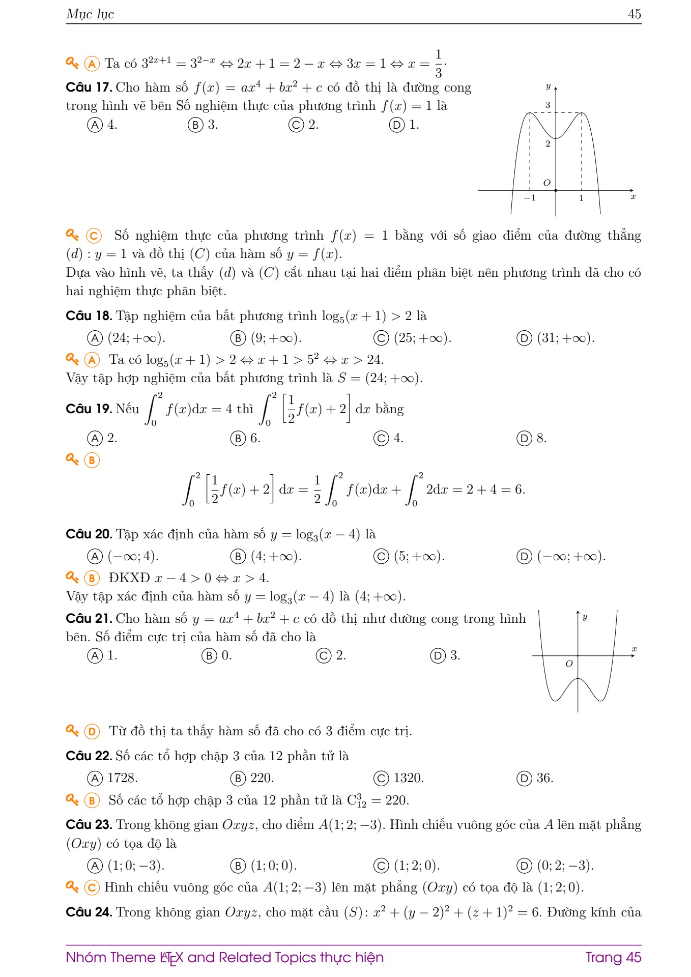 sach-tuyen-tap-de-thi-tot-nghiep-thpt-mon-toan-nam-hoc-2021-2022 - THPT ...
