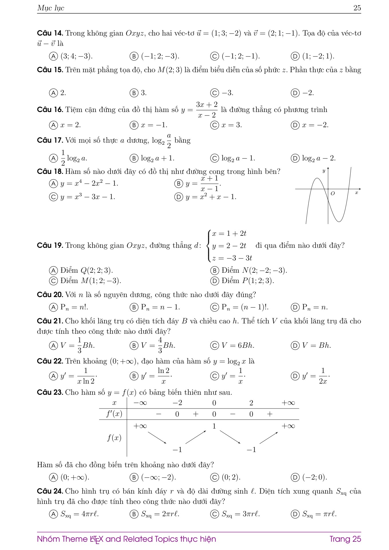 sach-tuyen-tap-de-thi-tot-nghiep-thpt-mon-toan-nam-hoc-2021-2022 - THPT ...