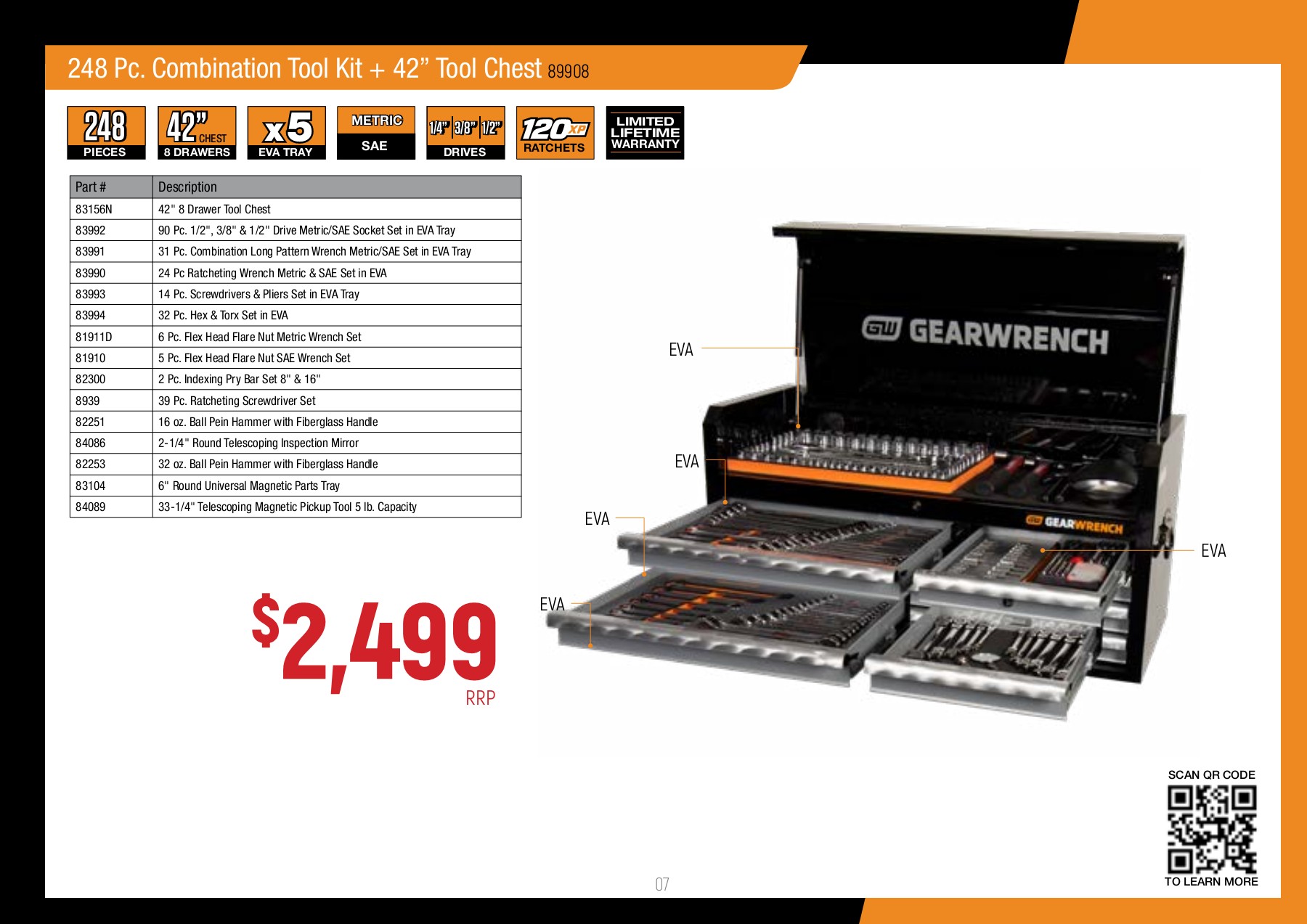 GW TKB June2022 Tool Kits - sales - Page 7 | Flip PDF Online | PubHTML5