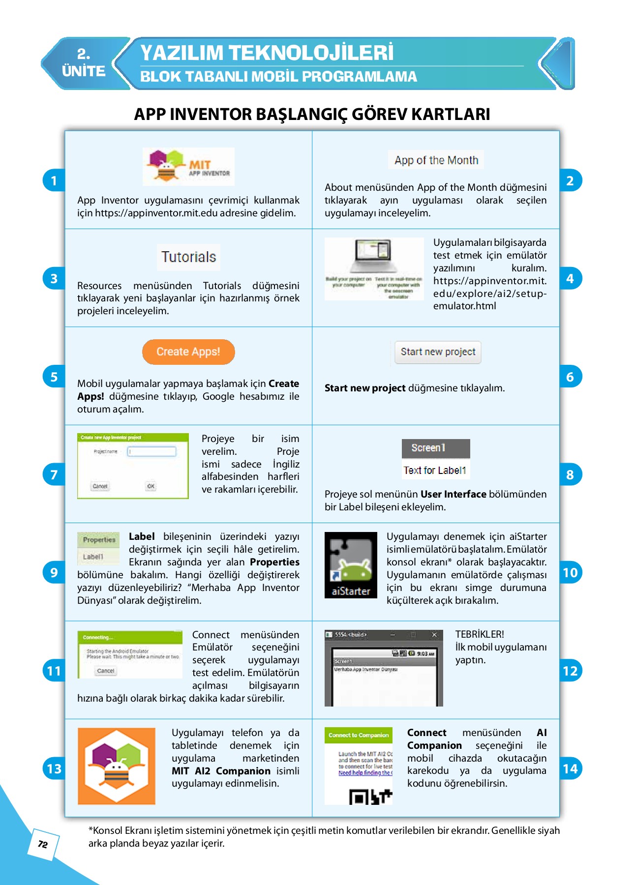 BİLİŞİM TEKNOLOJİLERİ 6.SINIF ETKİNLİK - sifirbiryayin - Sayfa 80 ...