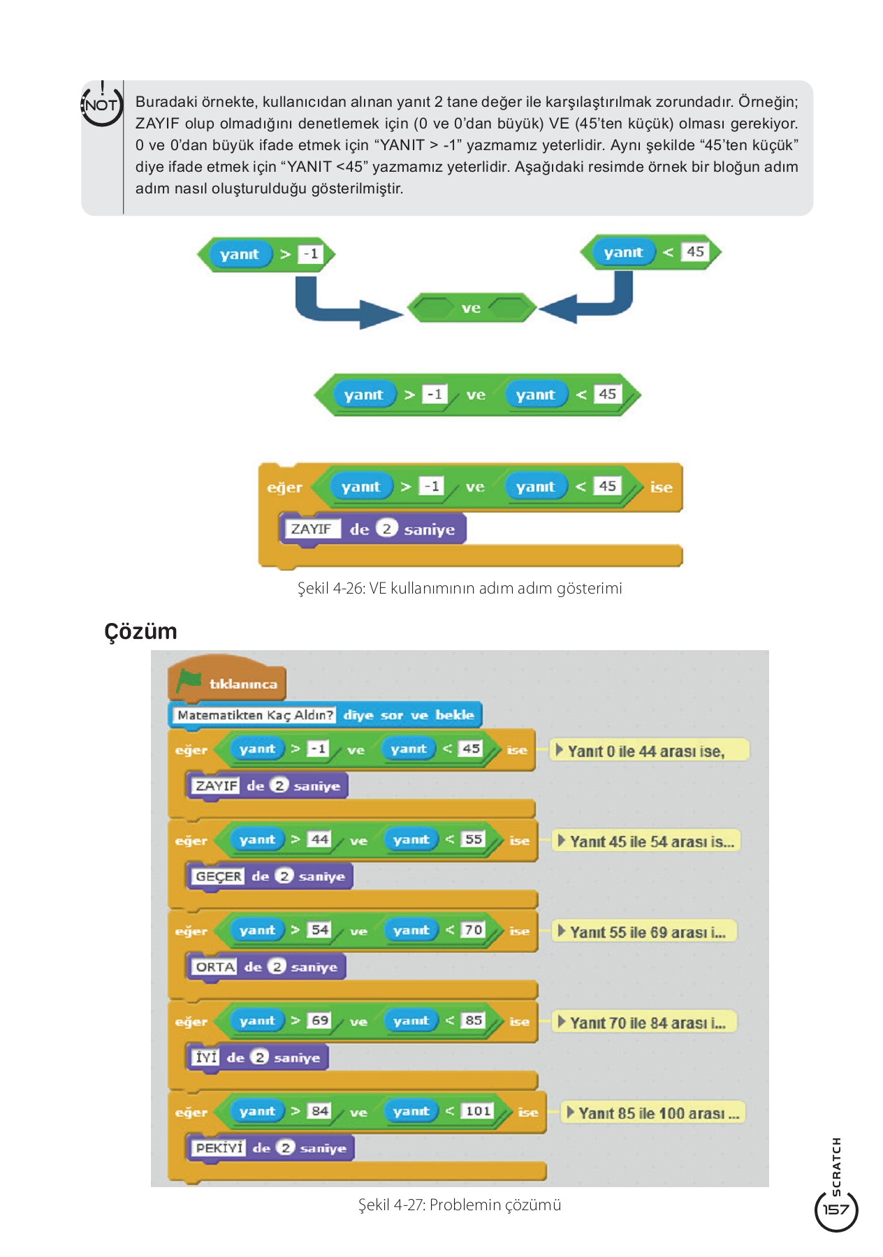 İLKOKULLAR İÇİN TEMEL KODLAMA - sifirbiryayin - Sayfa 169 | Çevrimiçi ...