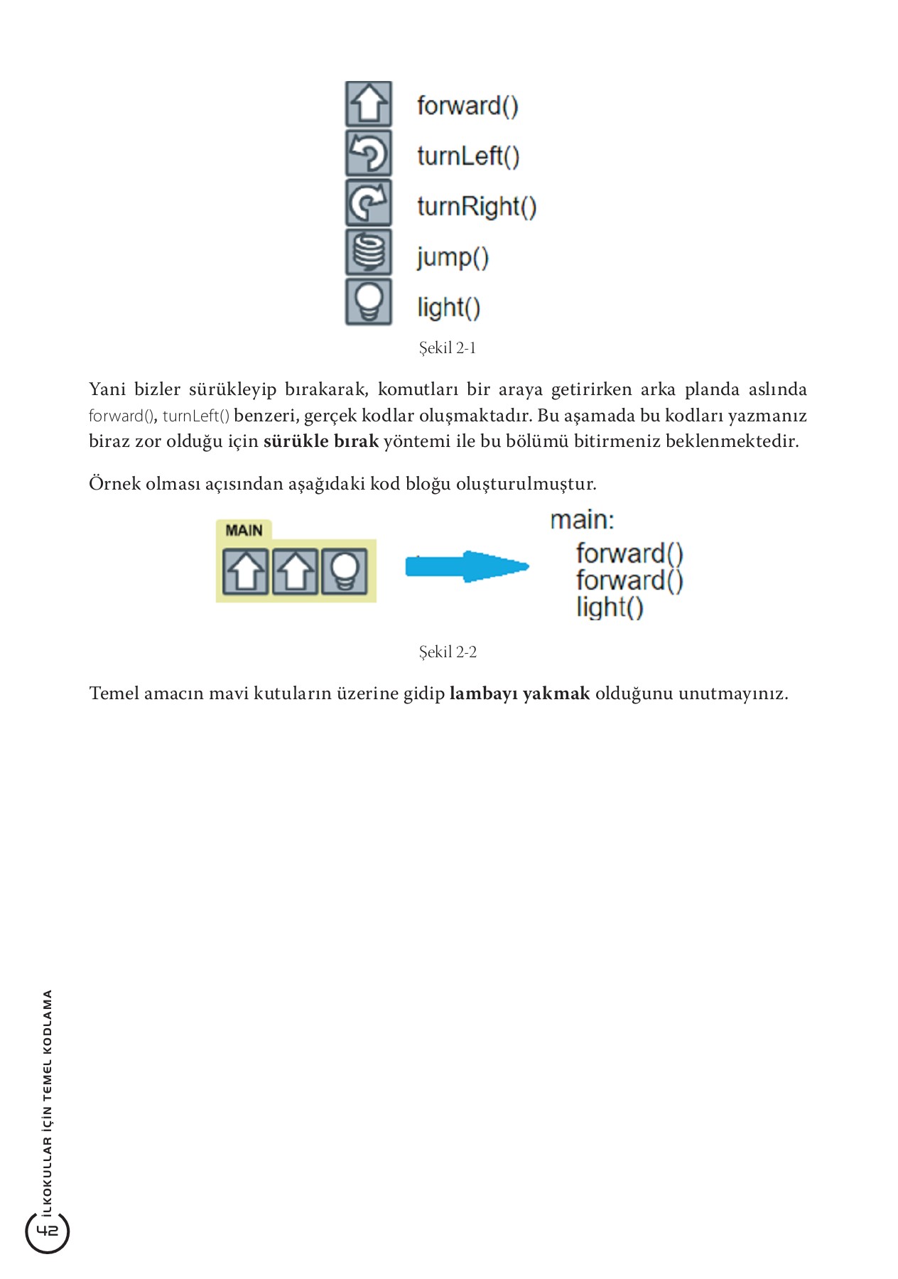 İLKOKULLAR İÇİN TEMEL KODLAMA - sifirbiryayin - Sayfa 54 | Çevrimiçi ...