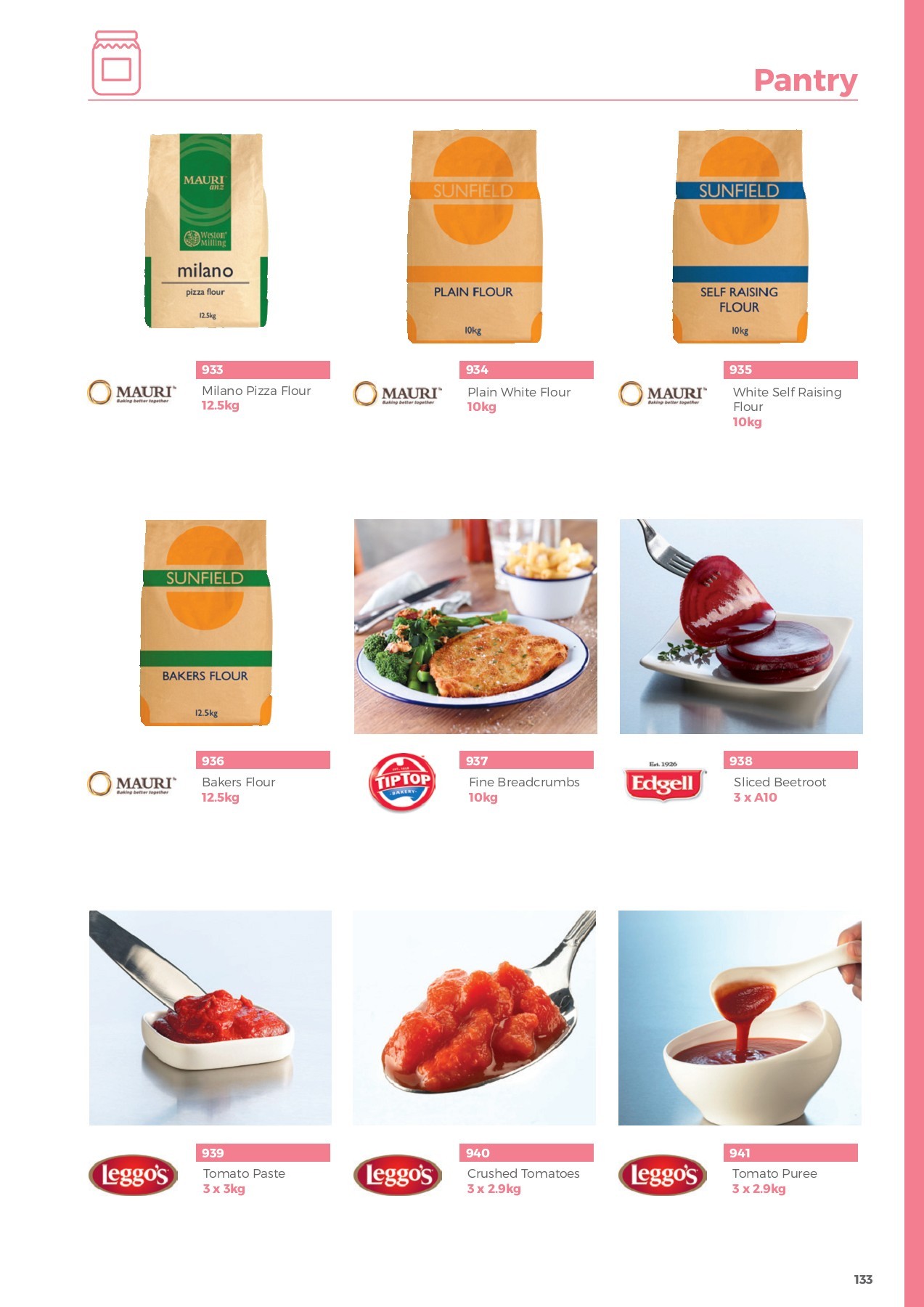 Countrywide Rewards Program - victoria.dizon - Page 135 | Flip PDF ...