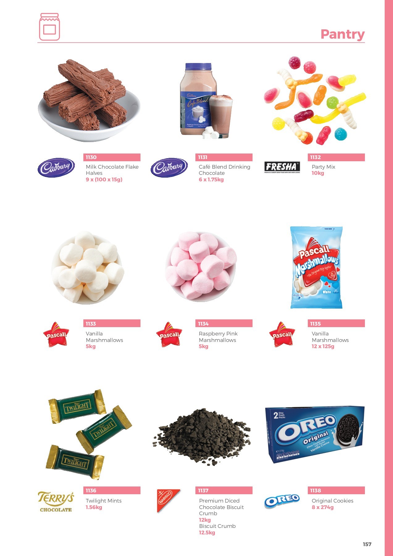 Countrywide Rewards Program - victoria.dizon - Page 159 | Flip PDF ...