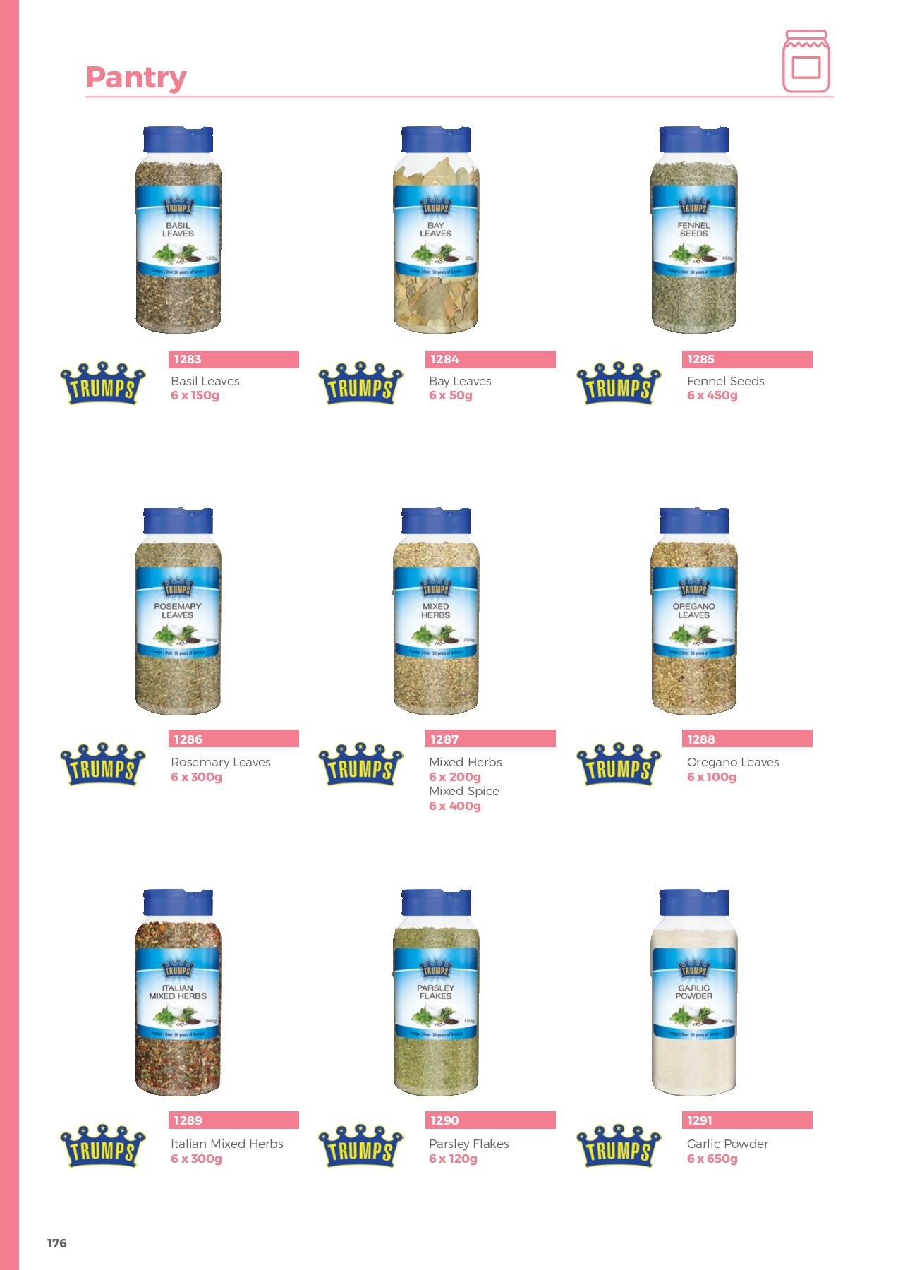 Countrywide Rewards Program - victoria.dizon - Page 178 | Flip PDF ...