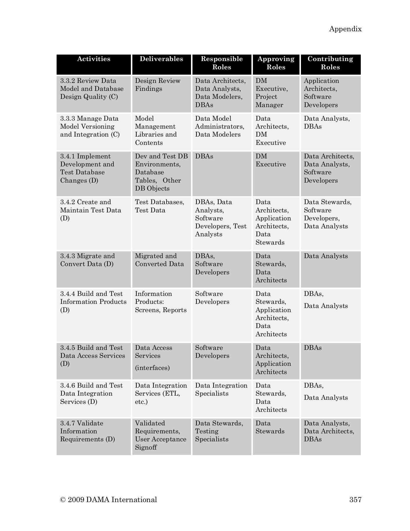 PRESENTACION - carlvilm - Page 381 | Flip PDF Online | PubHTML5