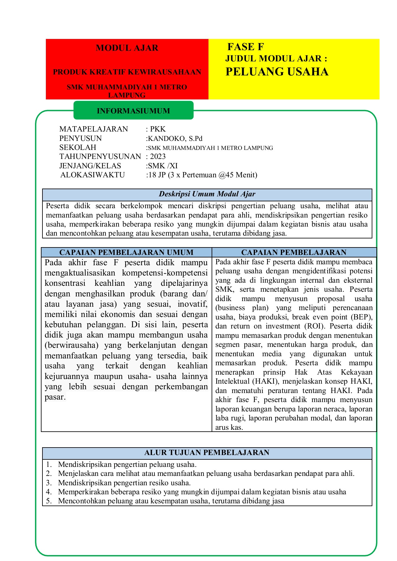 Modul Ajar Projek Kreatif dan Kewirausahaan - Peluang Usaha - Fase F - agusta Hy - Page 2 | Flip ...