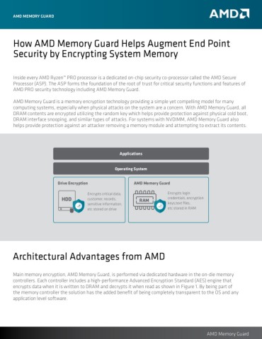 AMD Memory Guard White Paper - harry.pandher - Page 3 | Flip PDF Online ...