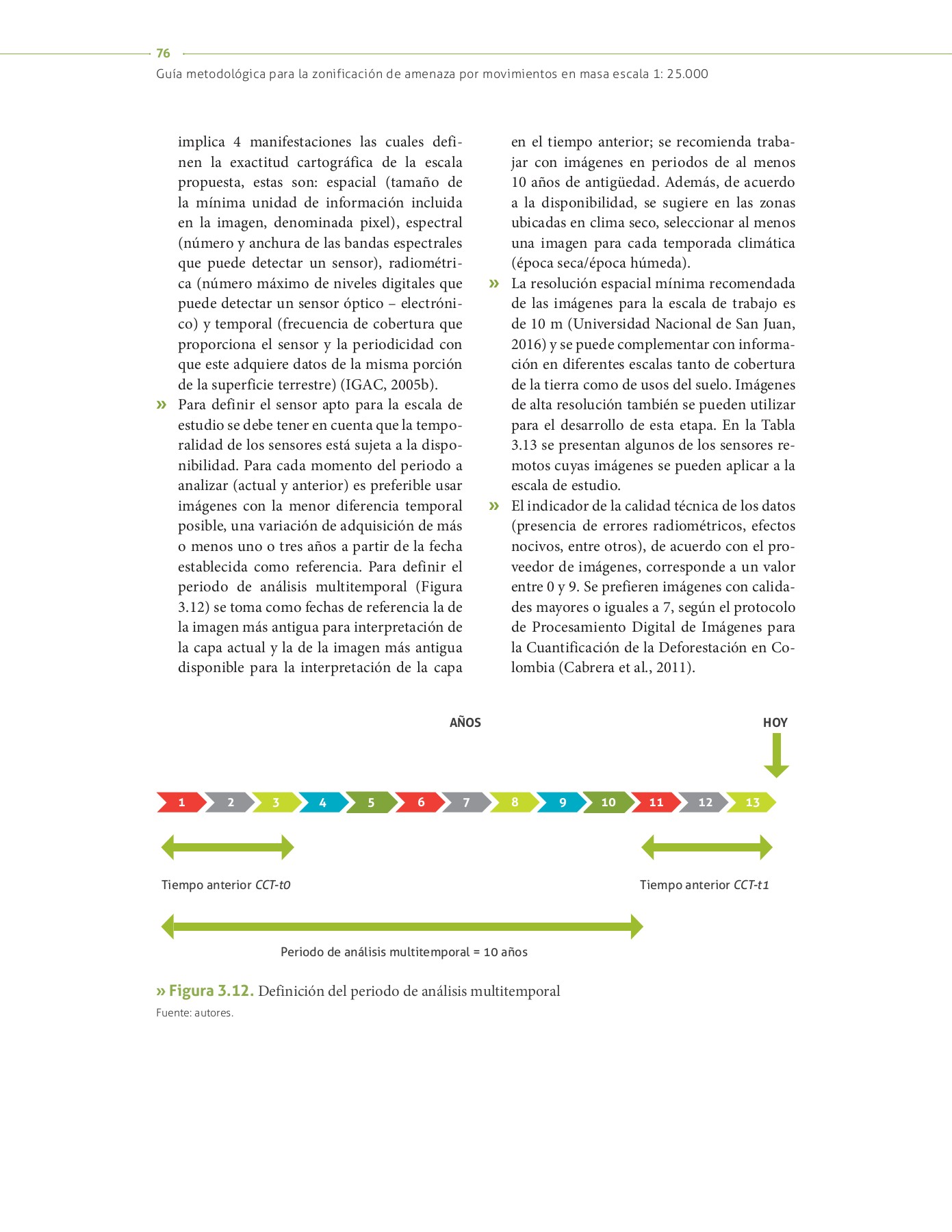 Guia Metodologica para Zonificación de Amenaza por Movimientos en Masa - intranet sdgrd - Page ...