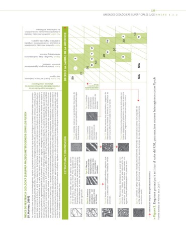 Guia Metodologica para Zonificación de Amenaza por Movimientos en Masa - intranet sdgrd - Page ...